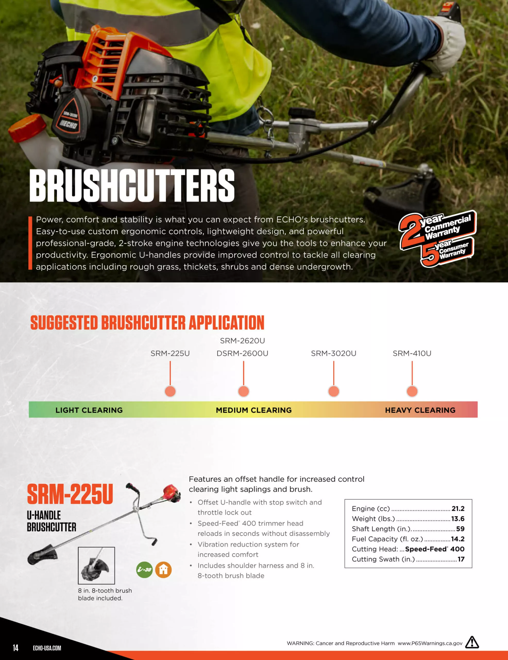 A K Small Engines - Just Plain Business