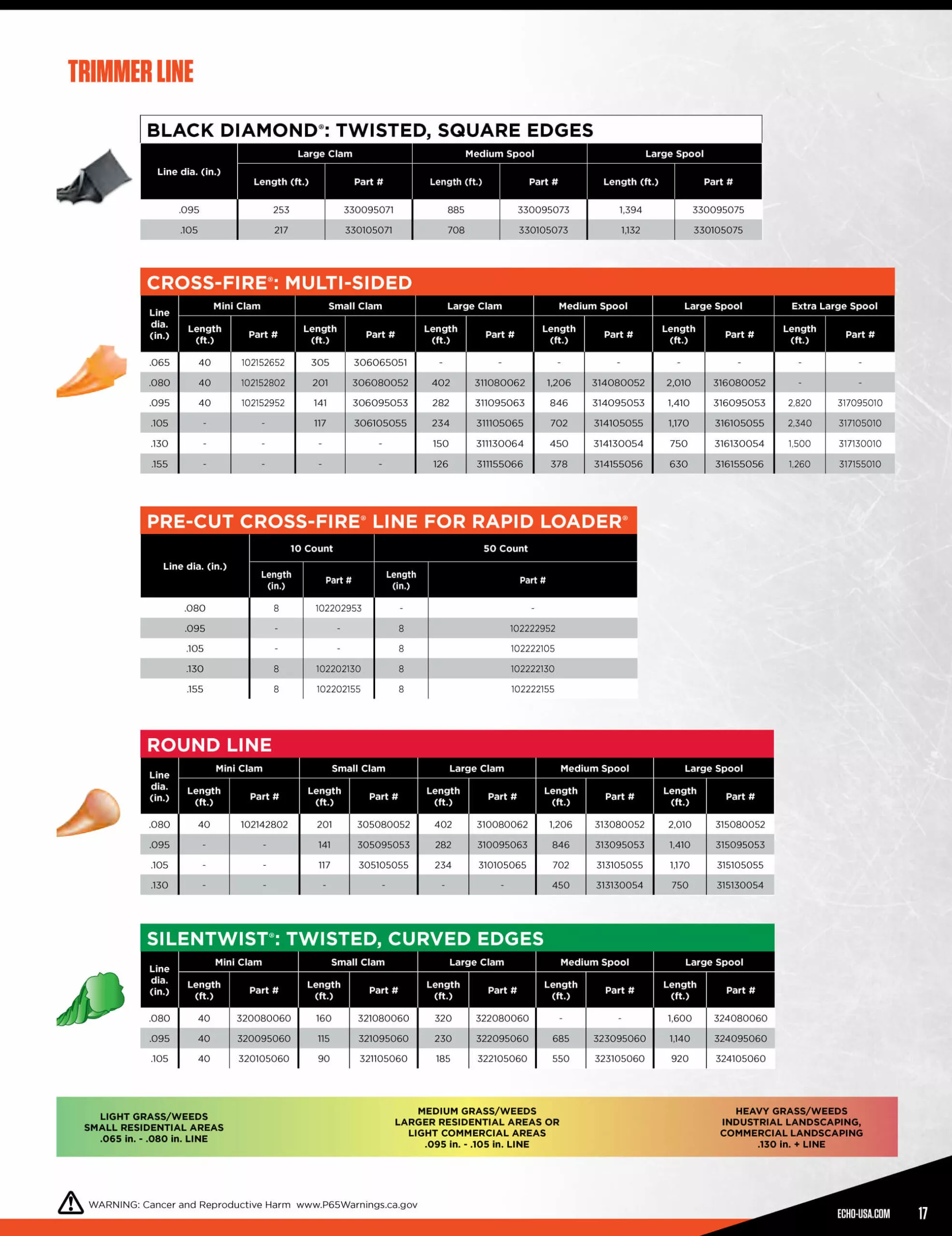 A K Small Engines - Just Plain Business