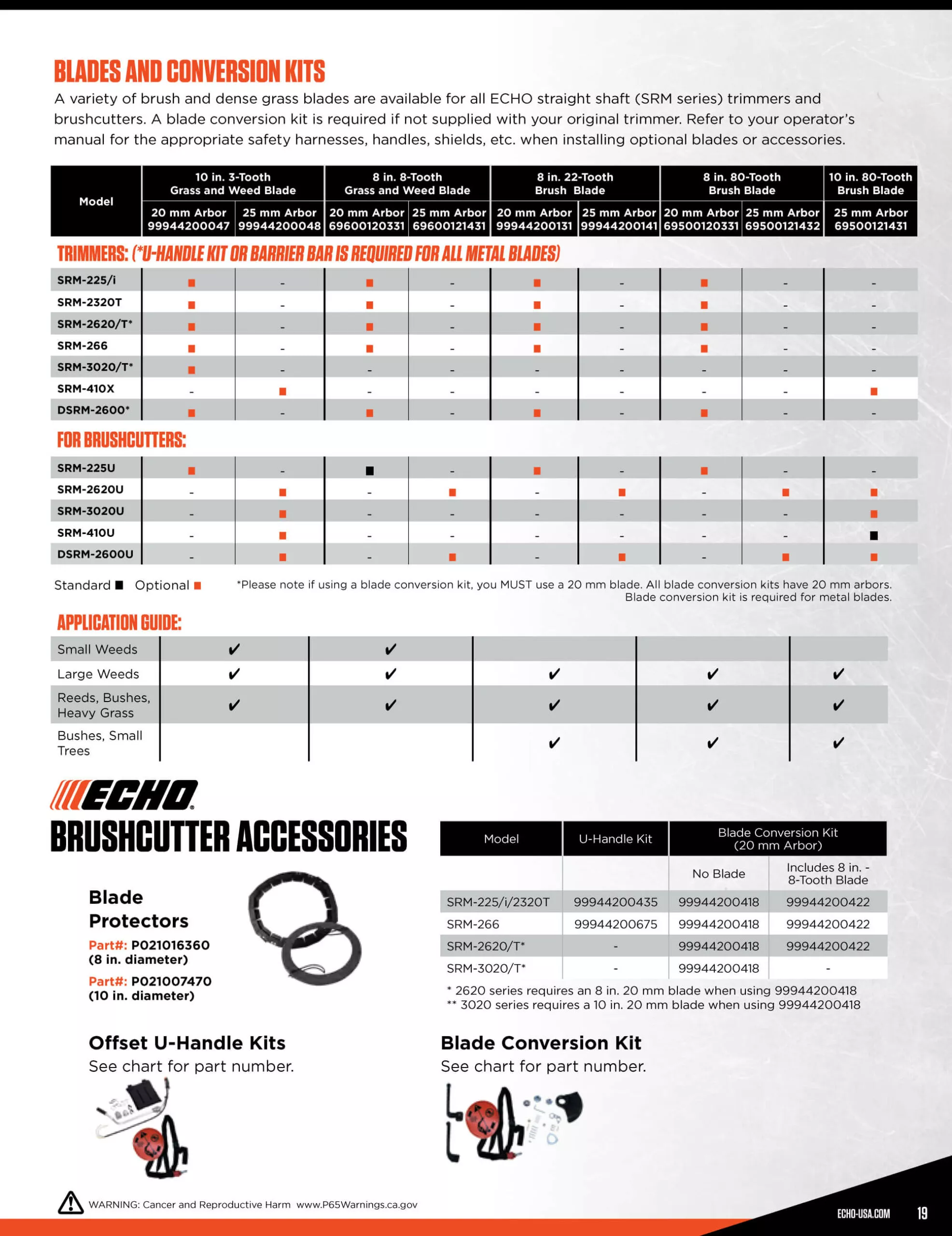 A K Small Engines - Just Plain Business