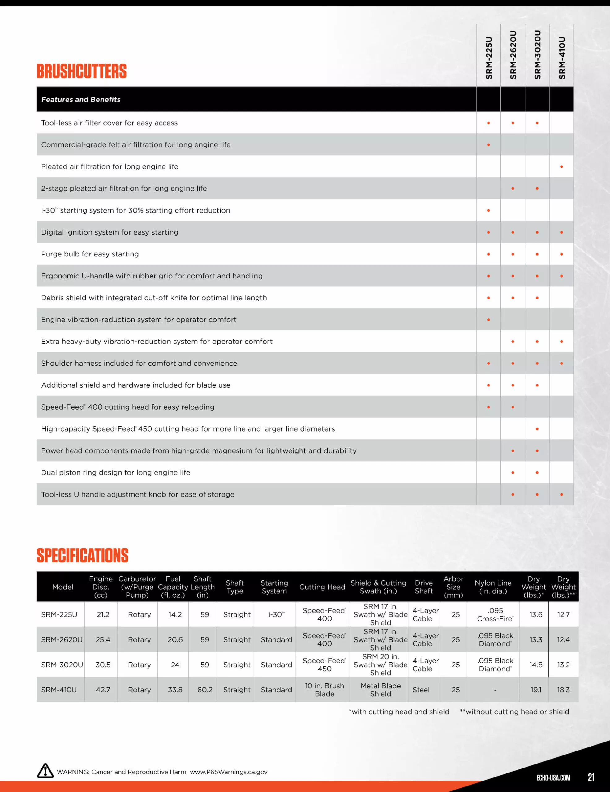 A K Small Engines - Just Plain Business
