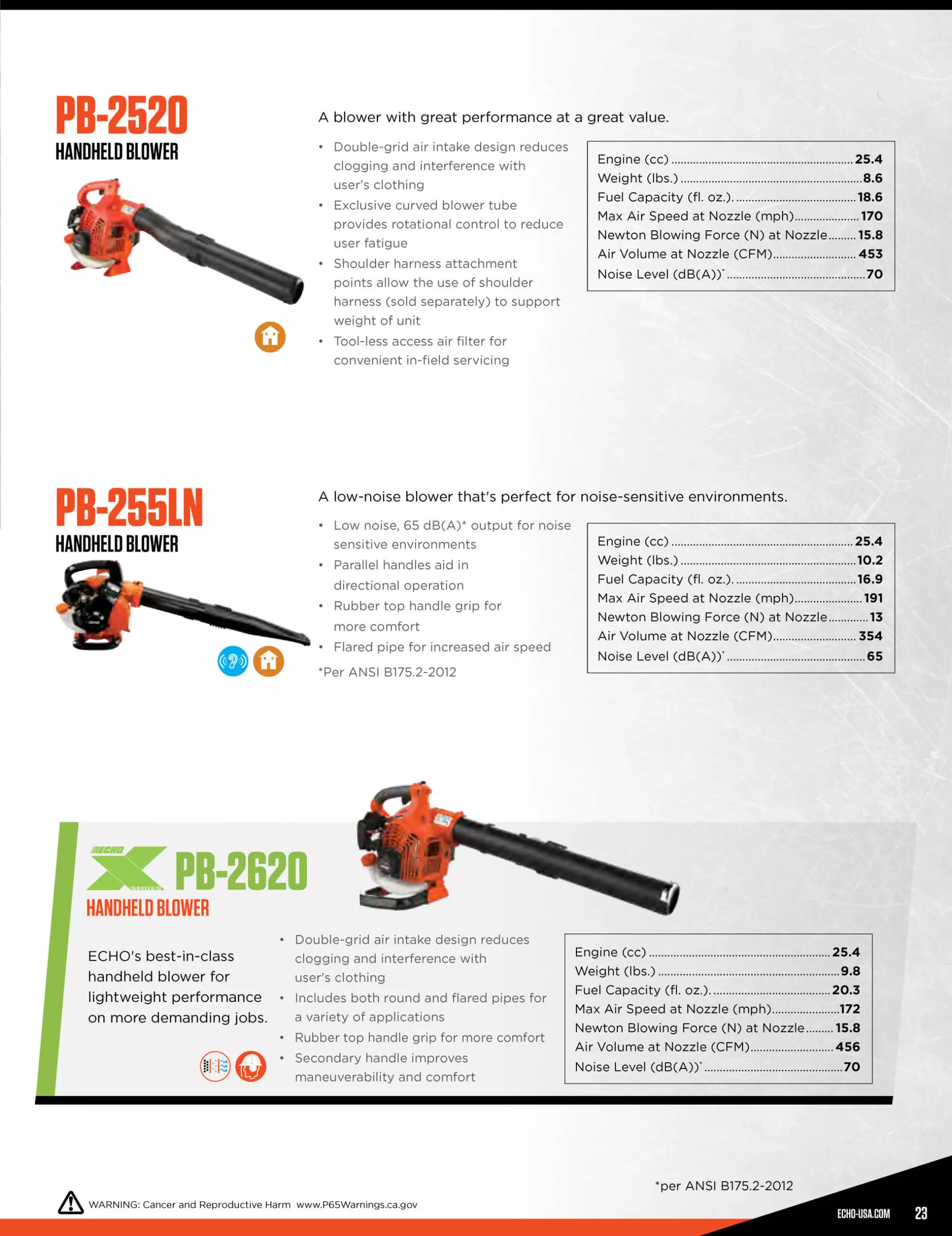 A K Small Engines - Just Plain Business