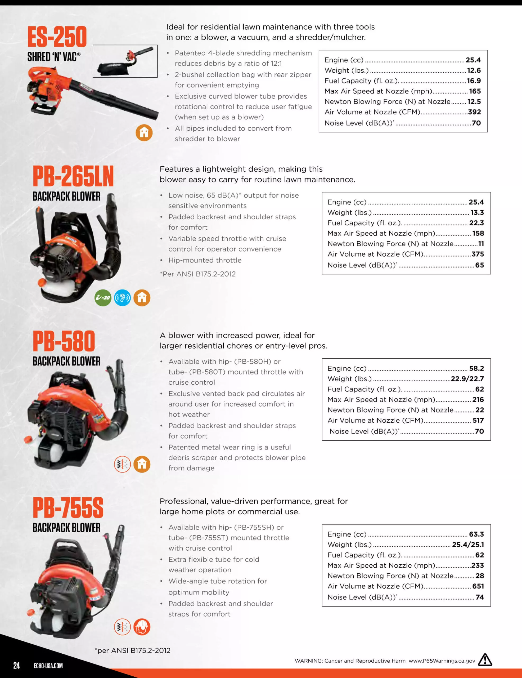 A K Small Engines - Just Plain Business