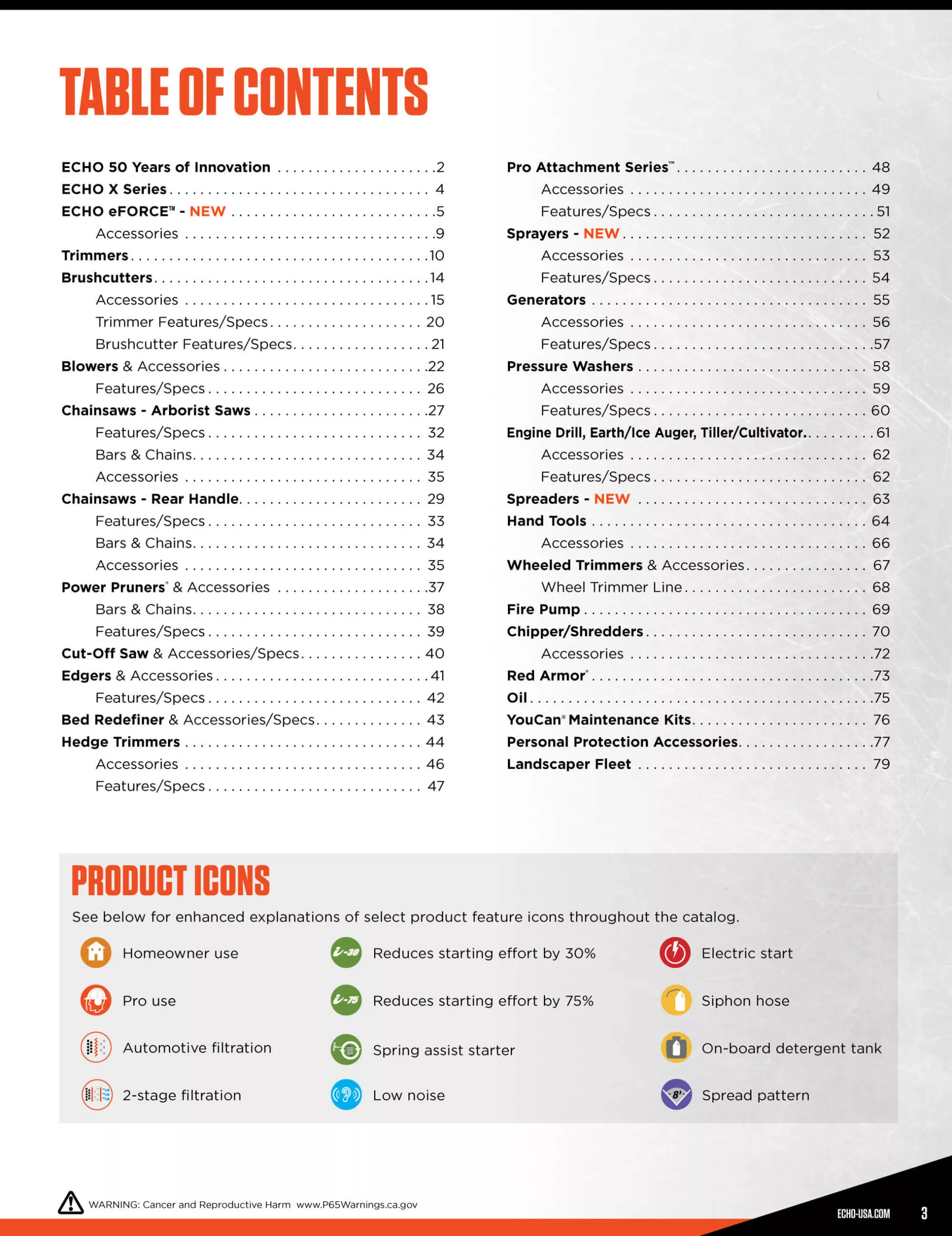 A K Small Engines - Just Plain Business