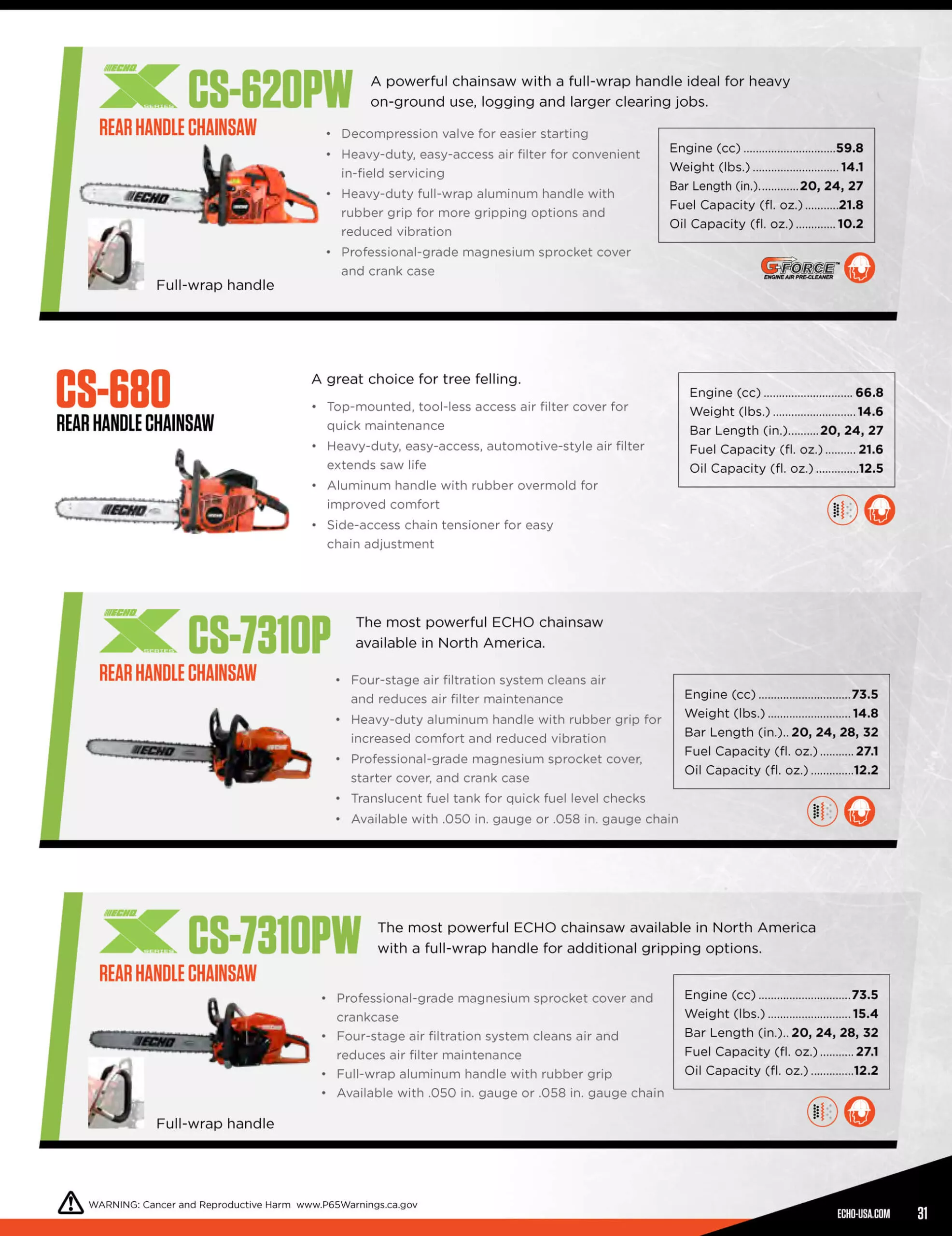 A K Small Engines - Just Plain Business