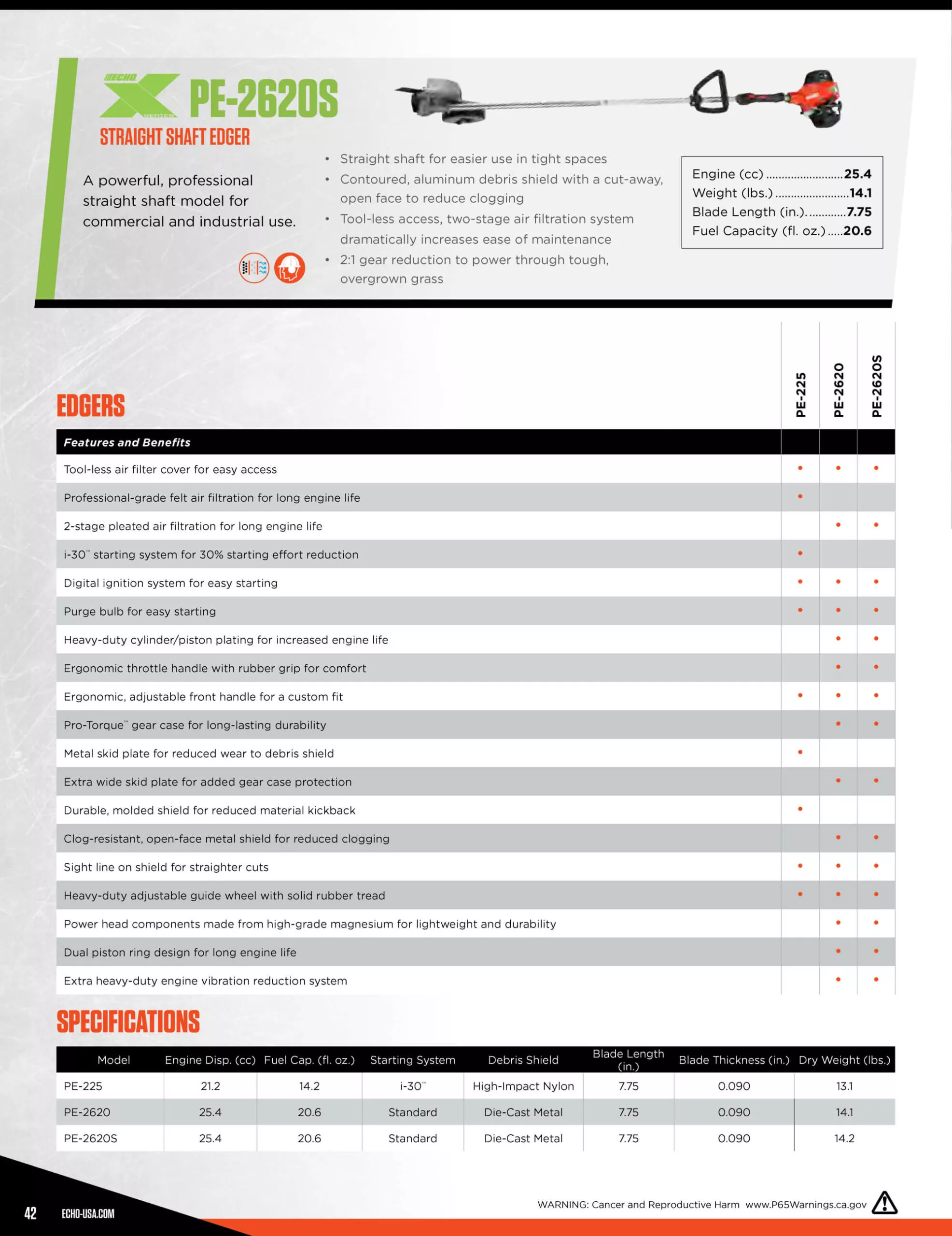 A K Small Engines - Just Plain Business