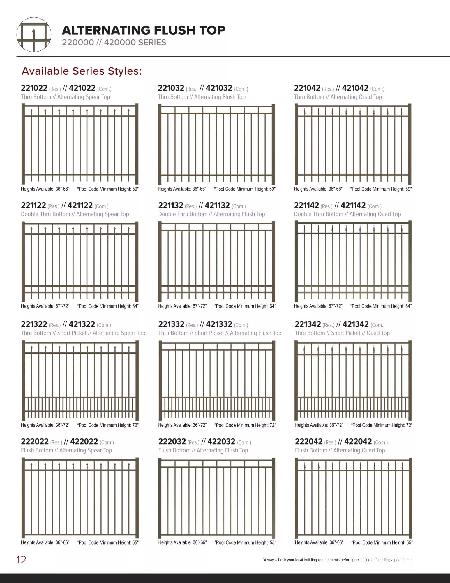 Creek View Fence - Just Plain Business