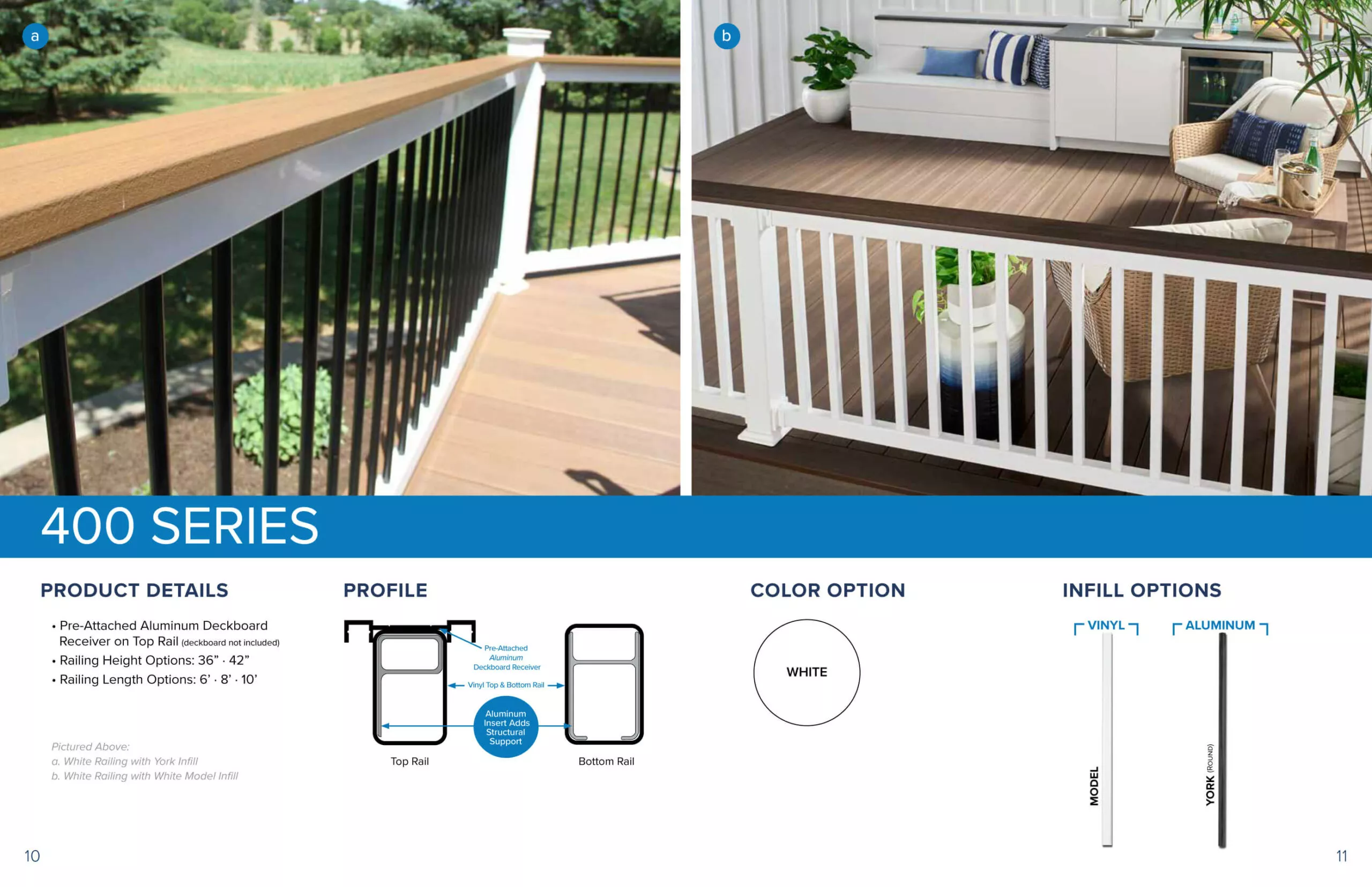 Creek View Fence - Just Plain Business