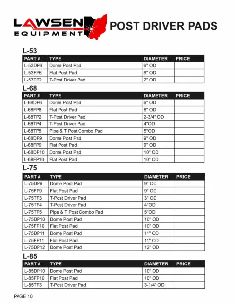 Twin Pine Equipment - Just Plain Business