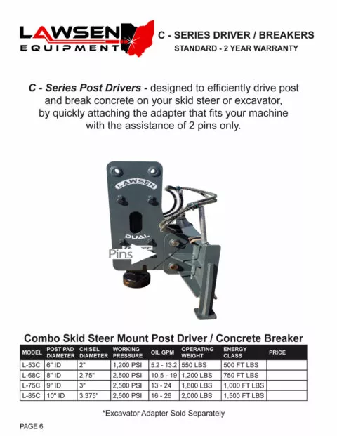 Twin Pine Equipment - Just Plain Business