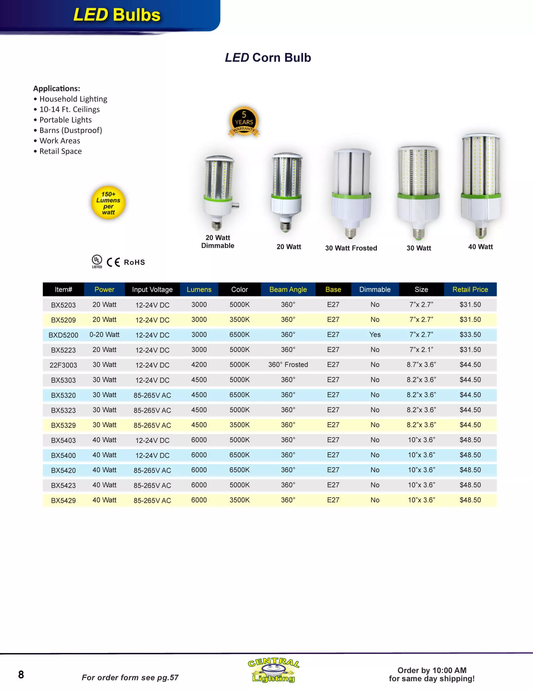 Central Lighting - Just Plain Business