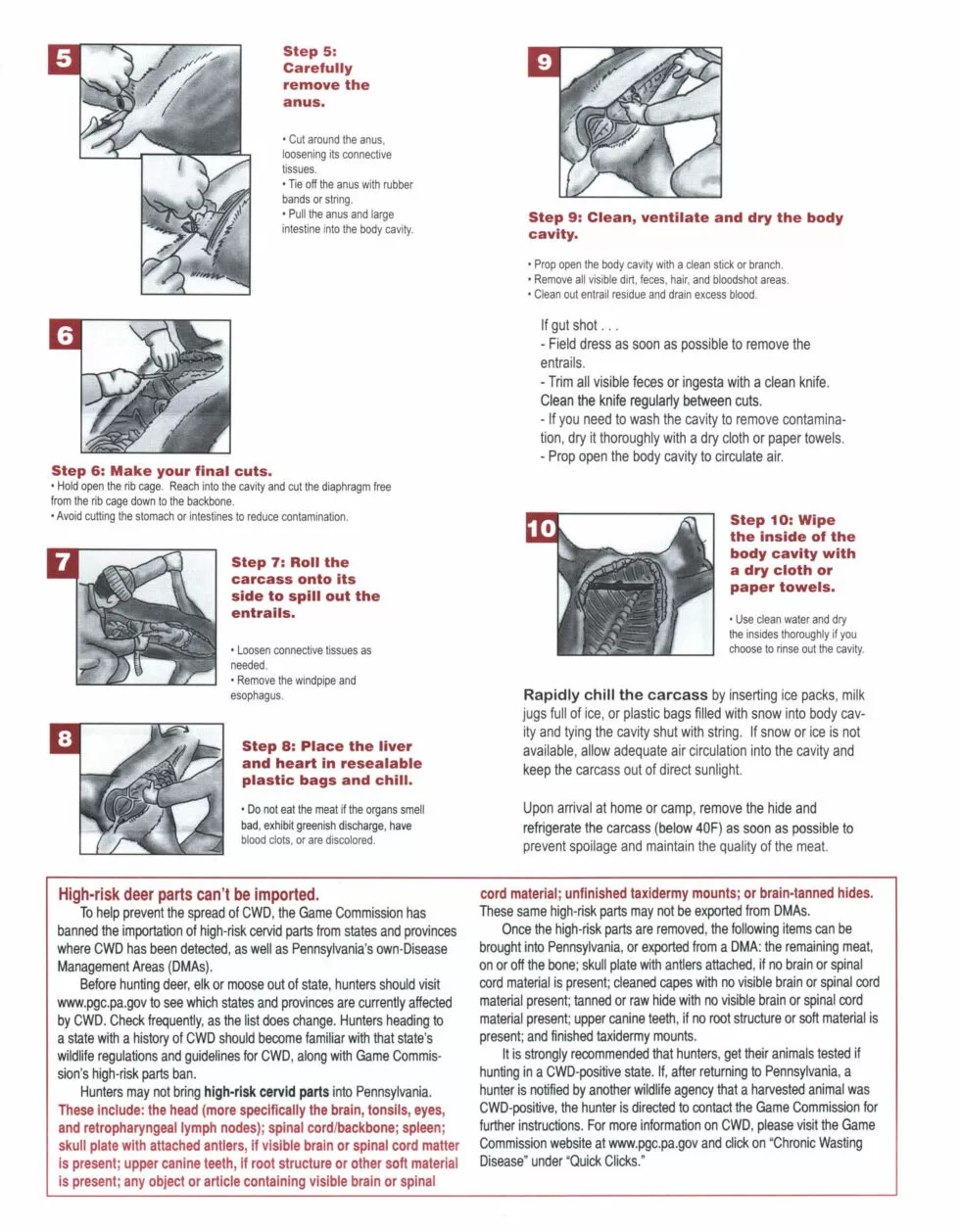 Martin's Custom Butchering - Just Plain Business