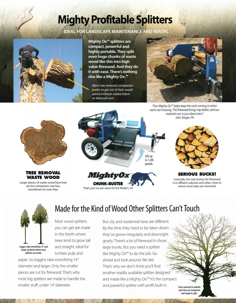 Mighty Ox Log & Wood Splitters - Just Plain Business