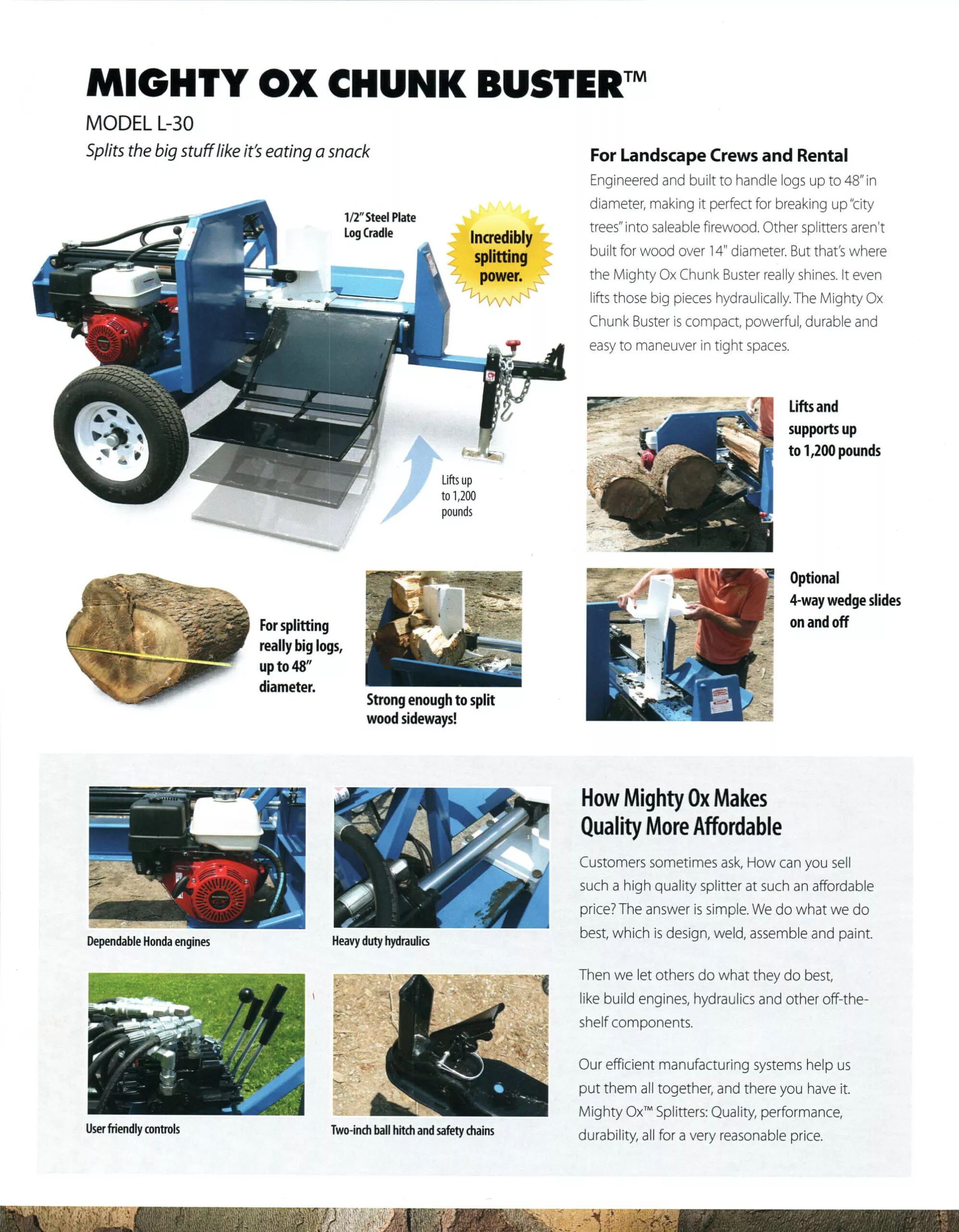 Mighty Ox Log & Wood Splitters - Just Plain Business