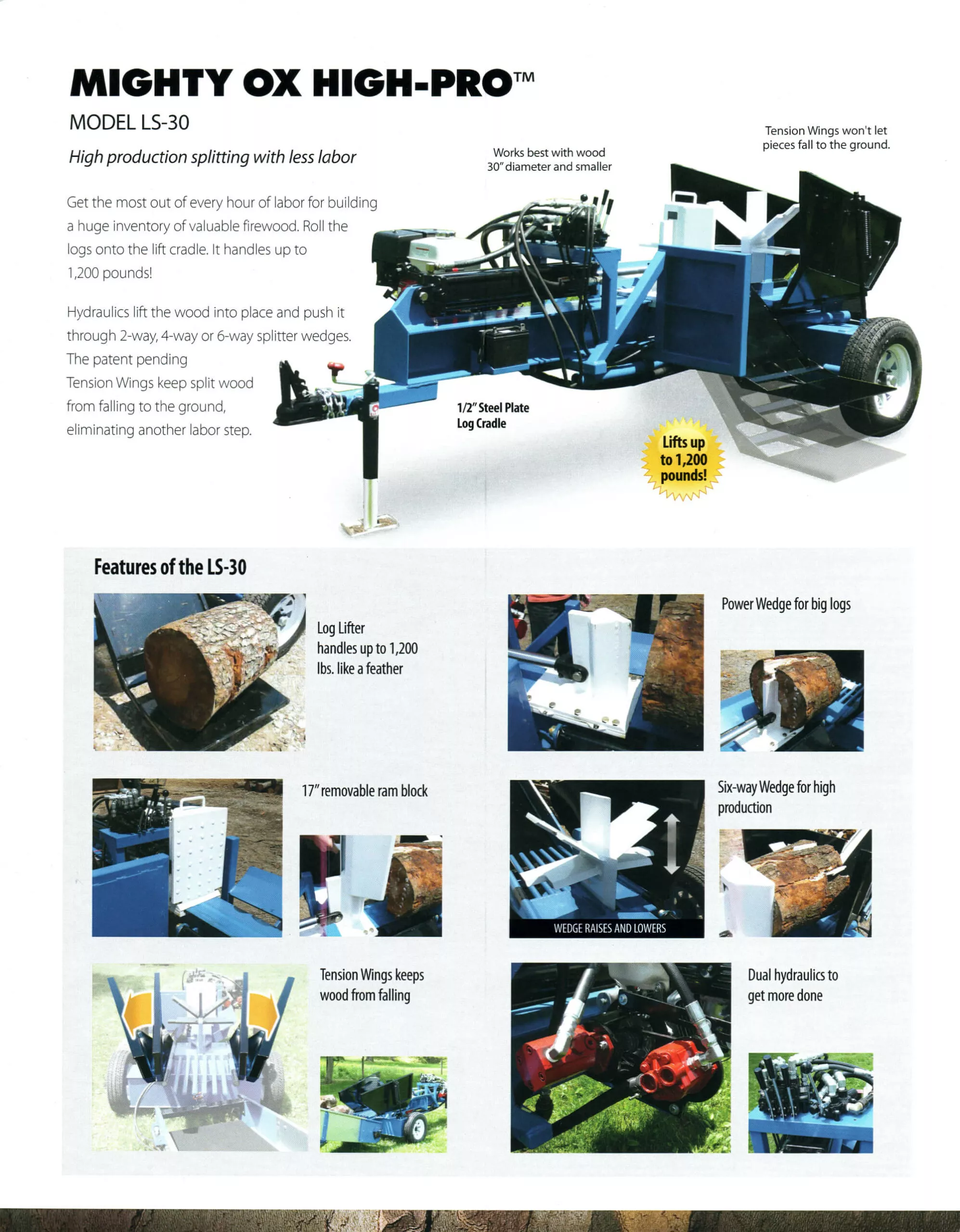 Mighty Ox Log & Wood Splitters - Just Plain Business