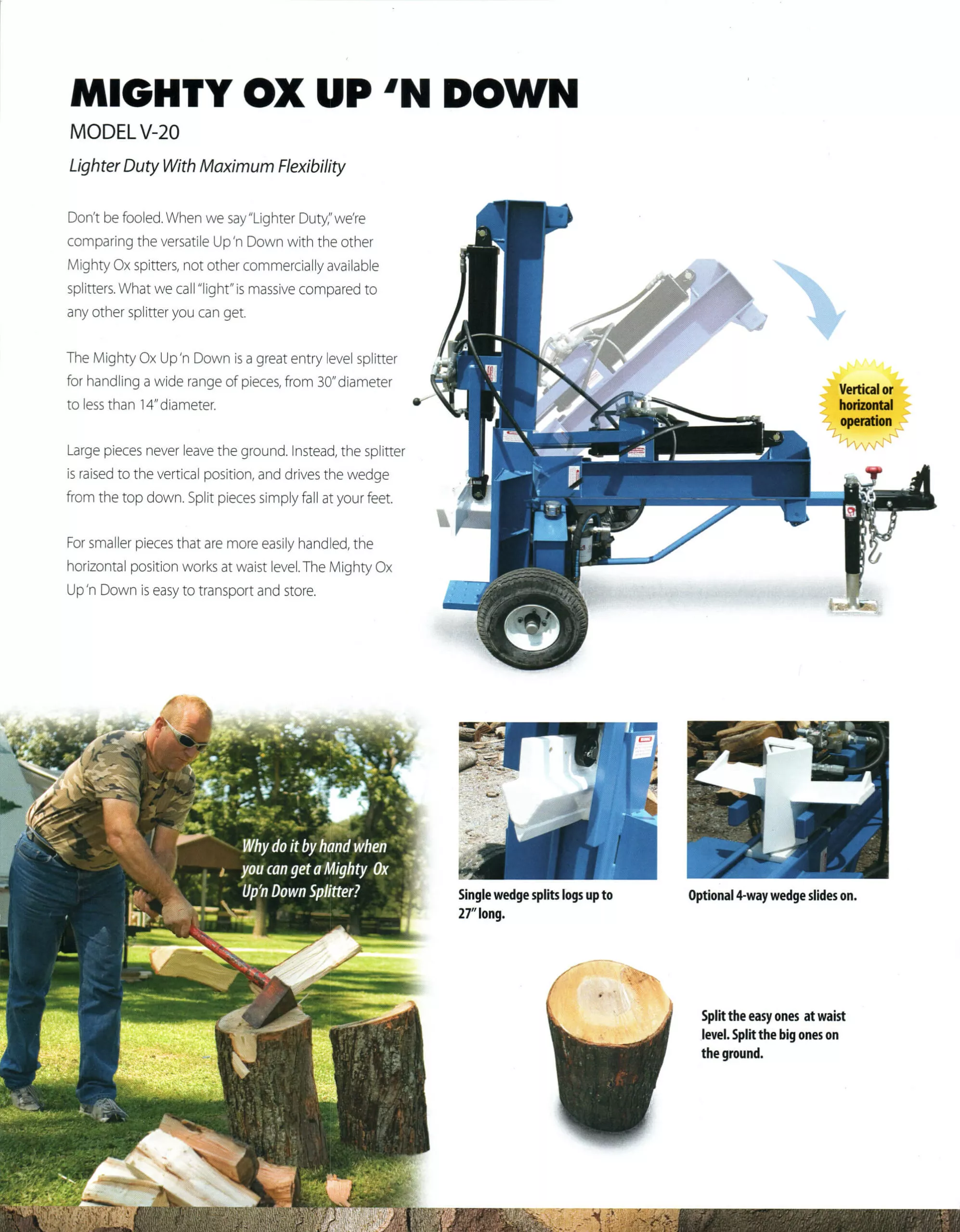 Mighty Ox Log & Wood Splitters - Just Plain Business