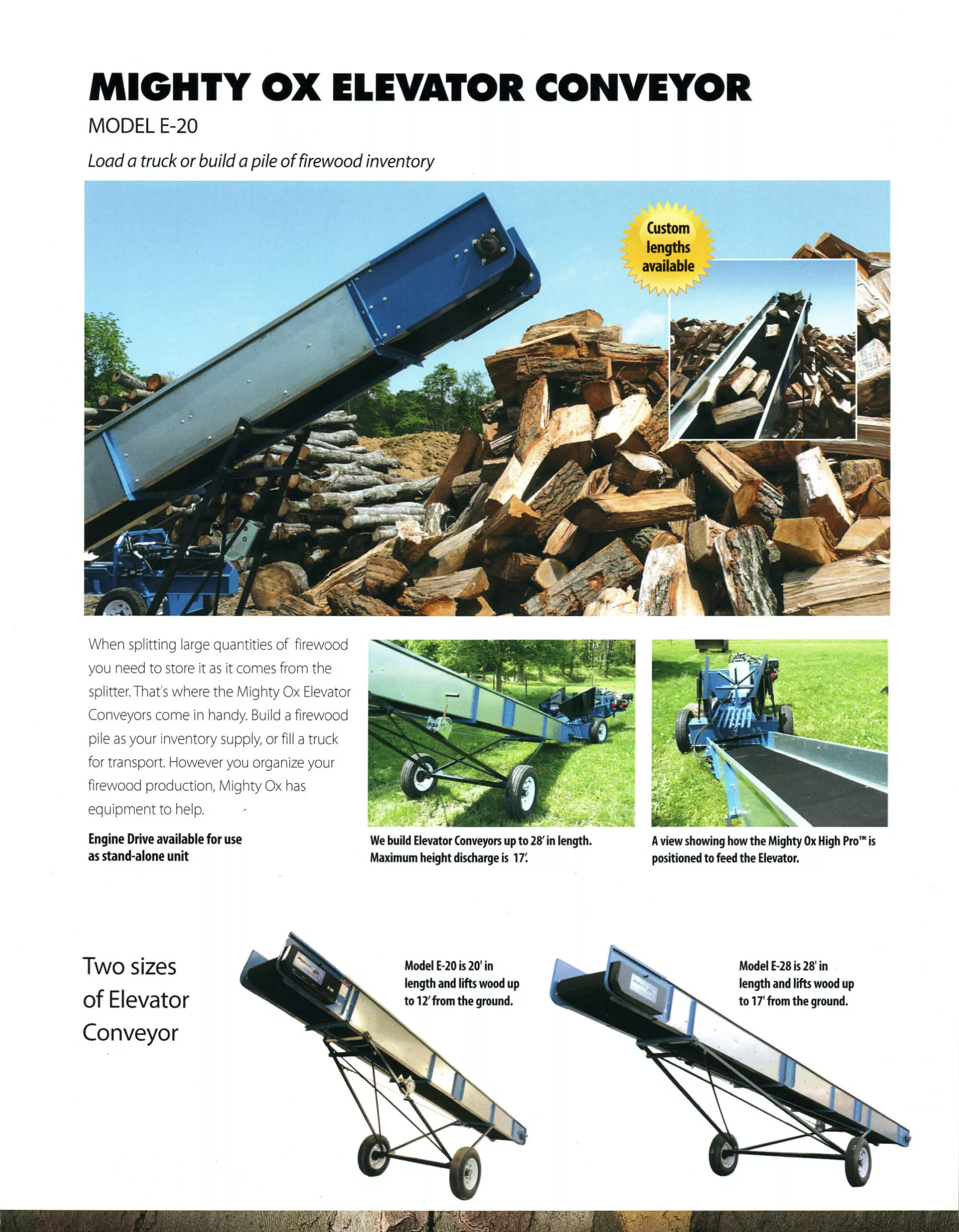 Mighty Ox Log & Wood Splitters - Just Plain Business