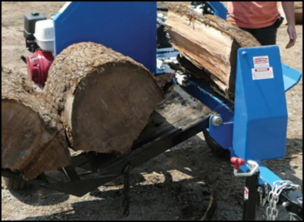 Mighty Ox Log & Wood Splitters - Just Plain Business