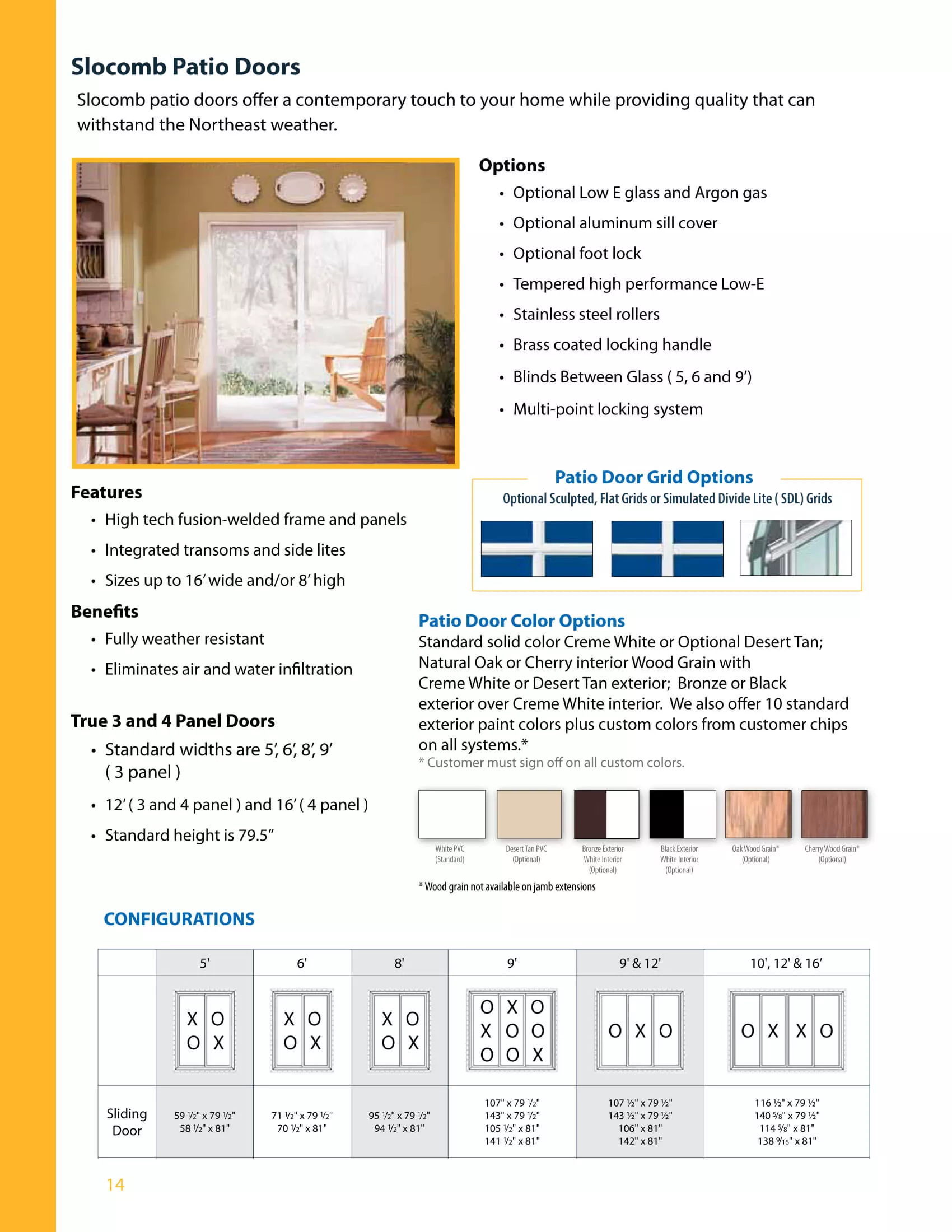 Blue Ridge Windows & Doors - Just Plain Business
