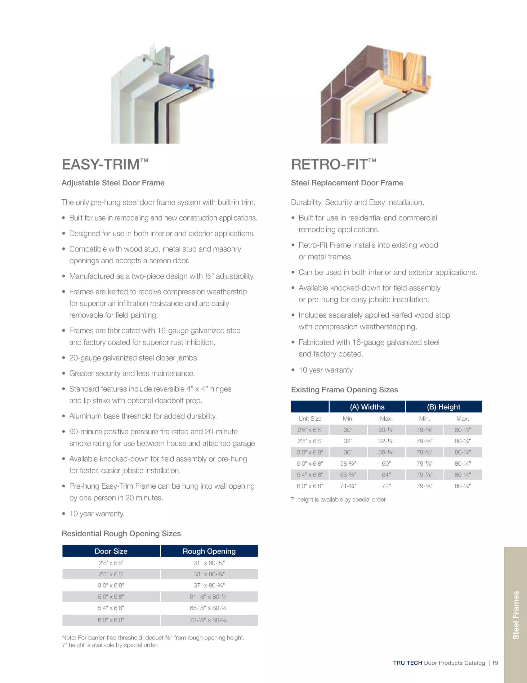 Blue Ridge Windows & Doors - Just Plain Business