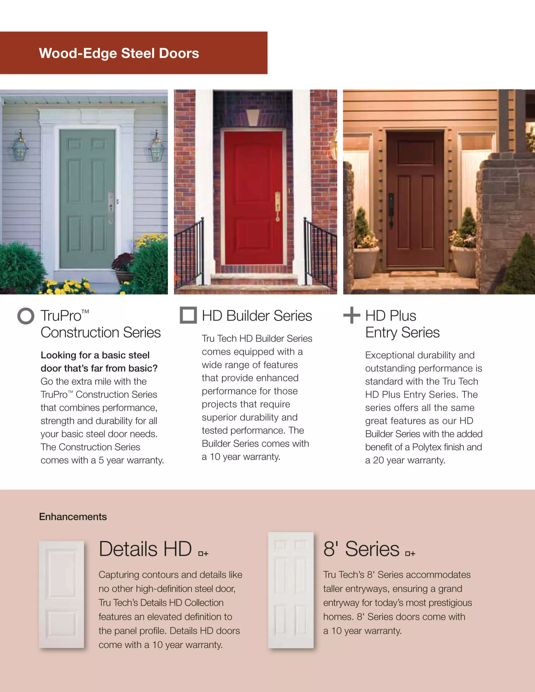 Blue Ridge Windows & Doors - Just Plain Business