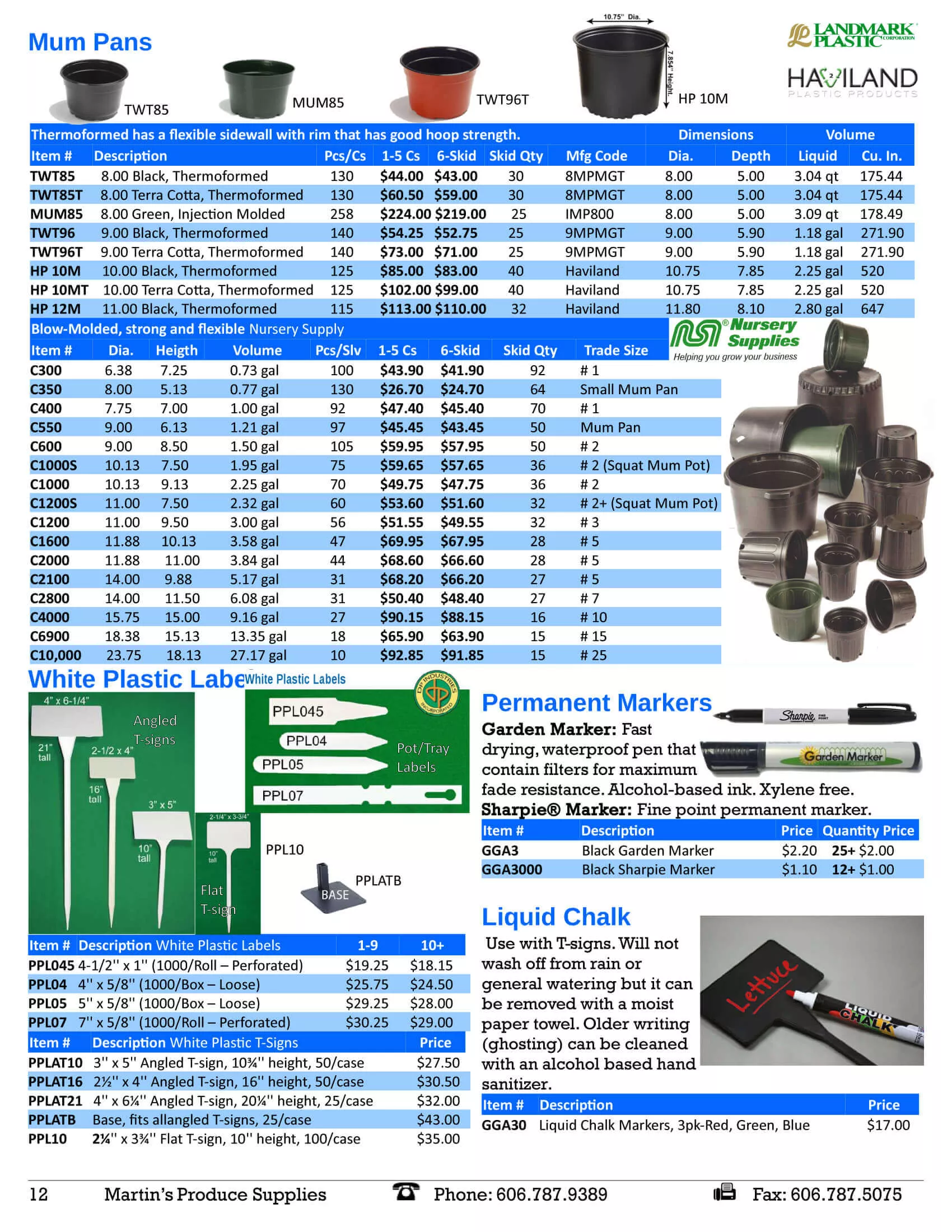 Martin's Produce Supplies - Just Plain Business