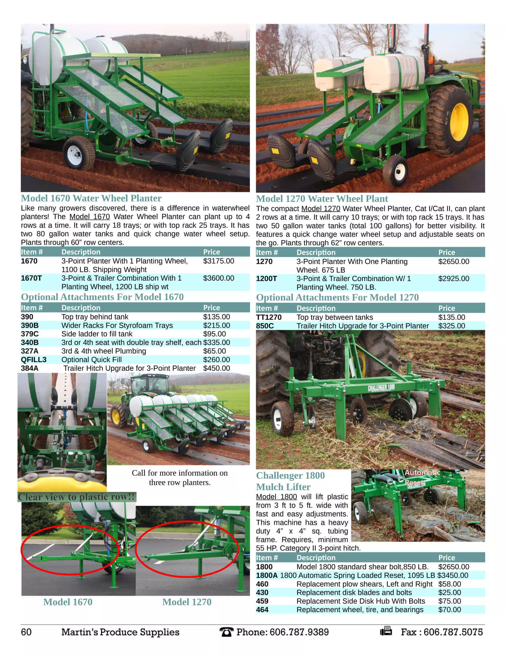 Martin's Produce Supplies - Just Plain Business