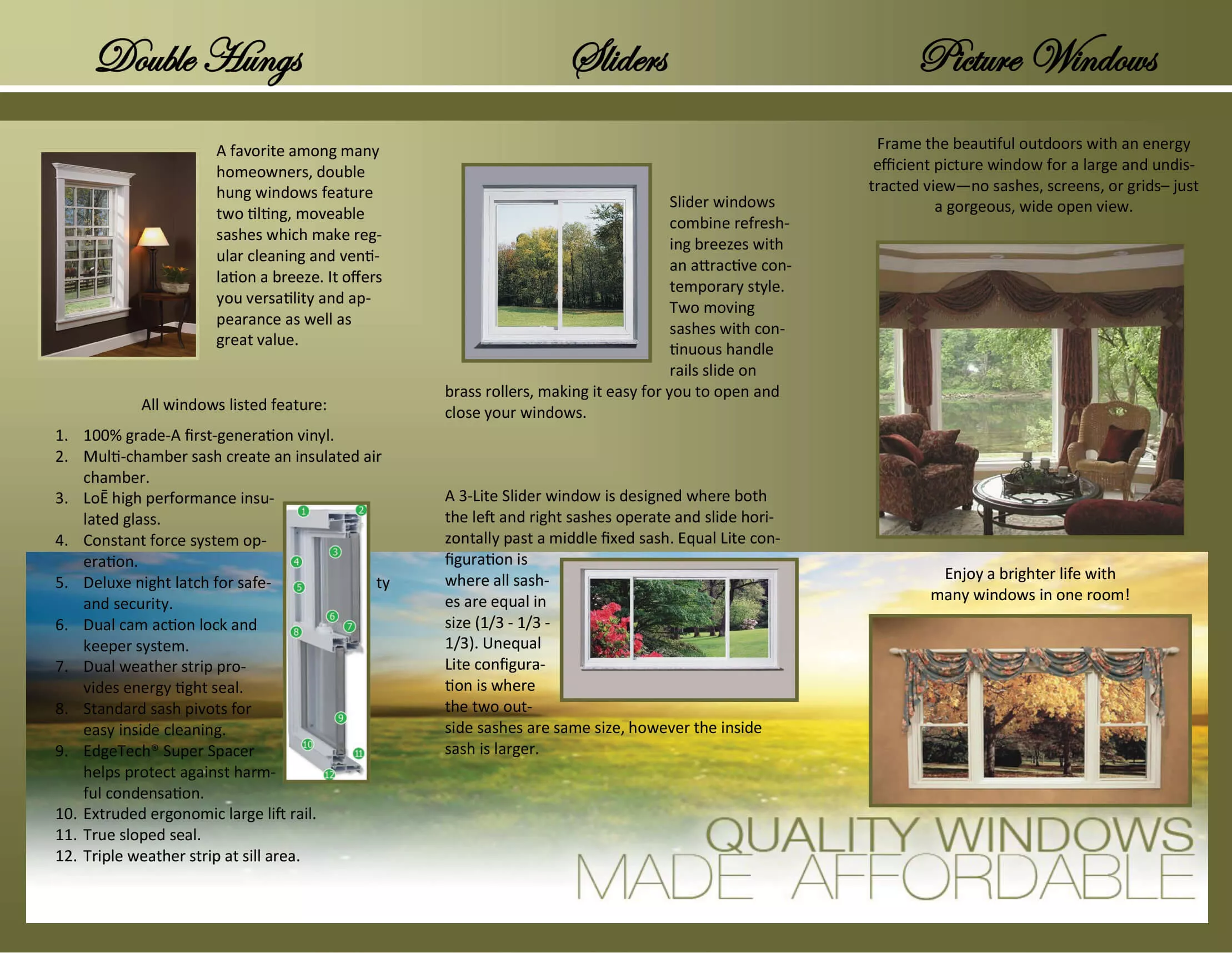Countryside Windows - Just Plain Business