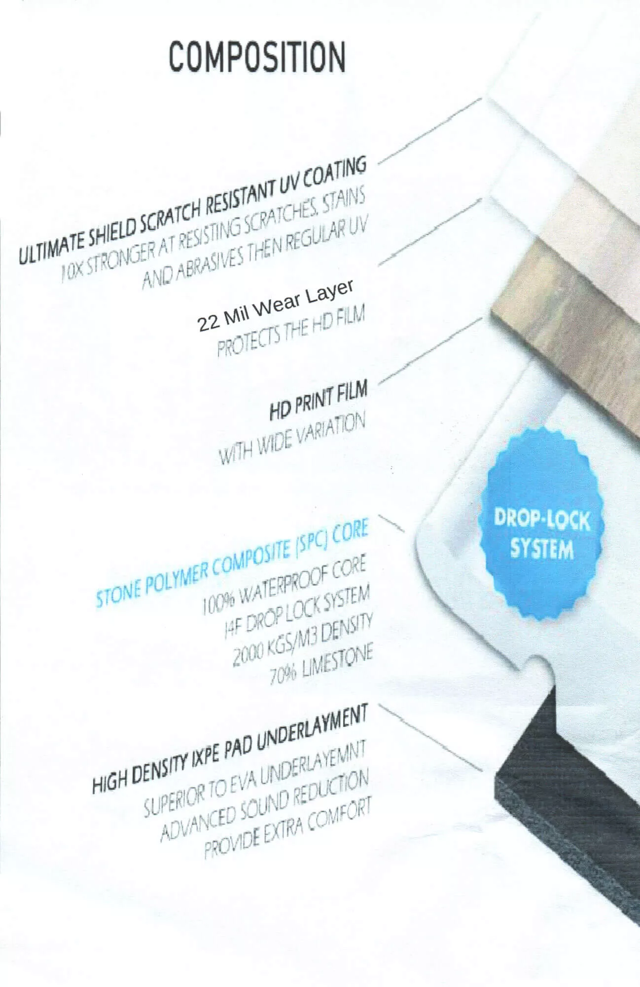 Slate Road Supply Bent N Dent Appliance Sales - Just Plain Business