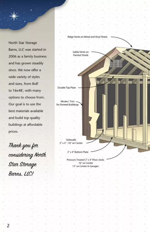 North Star Storage Barns - Just Plain Business