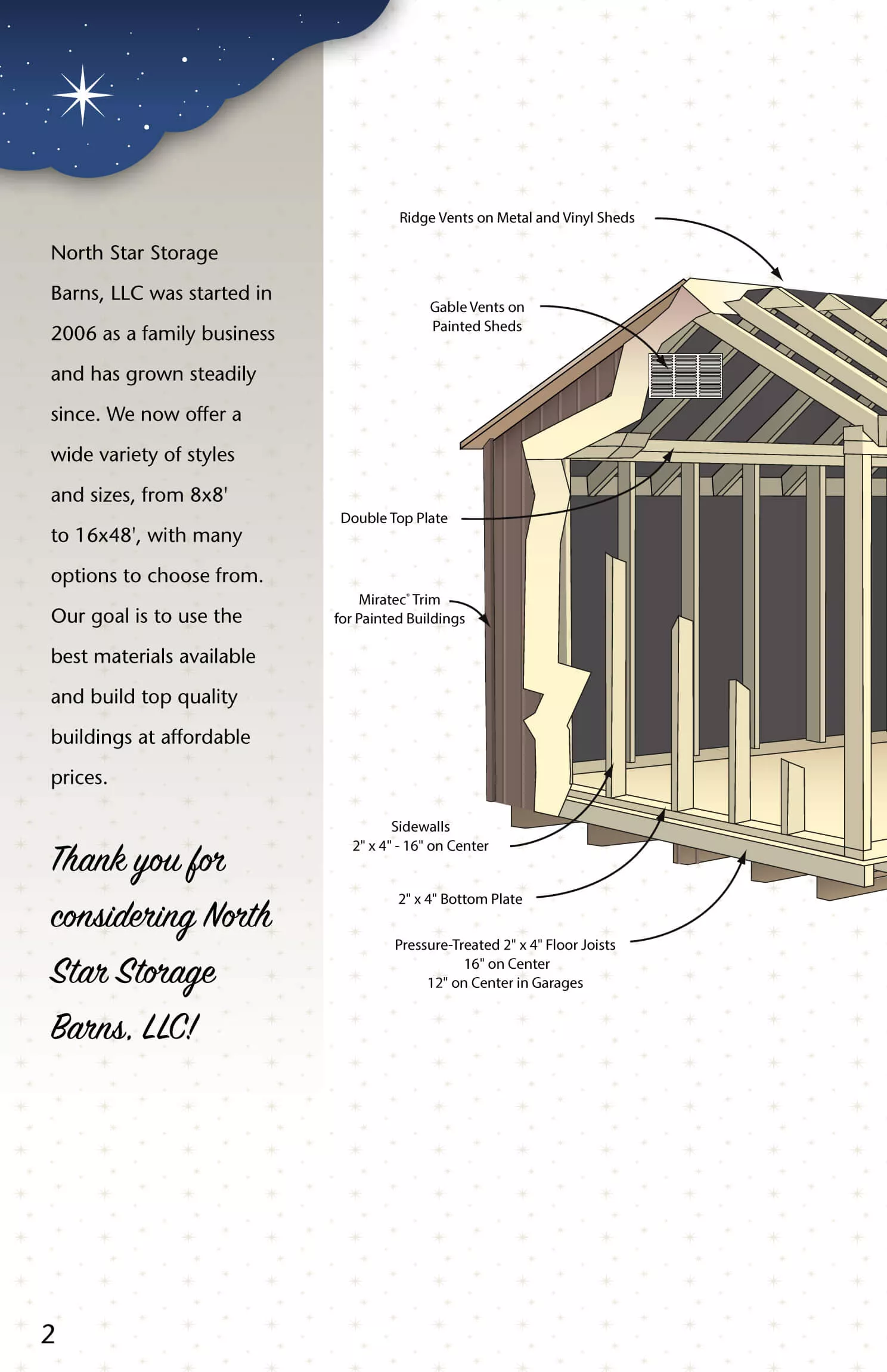 North Star Storage Barns - Just Plain Business
