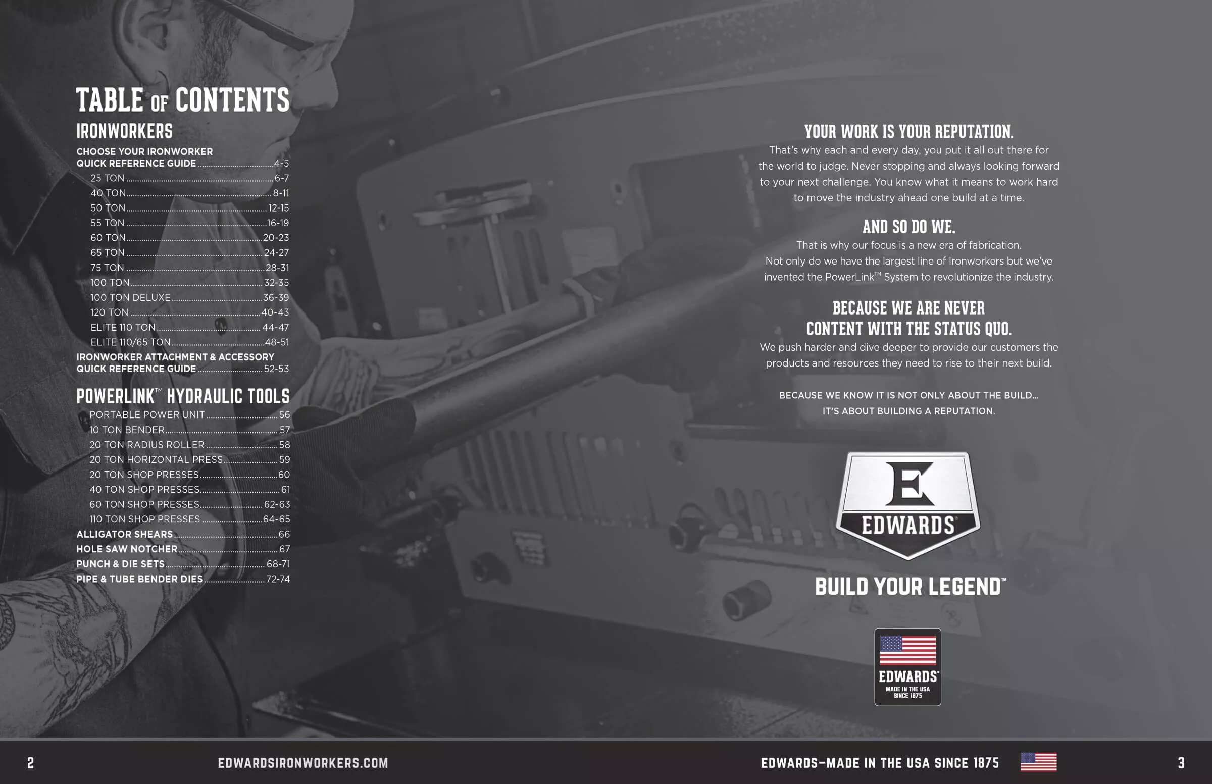 A B Sales - Just Plain Business