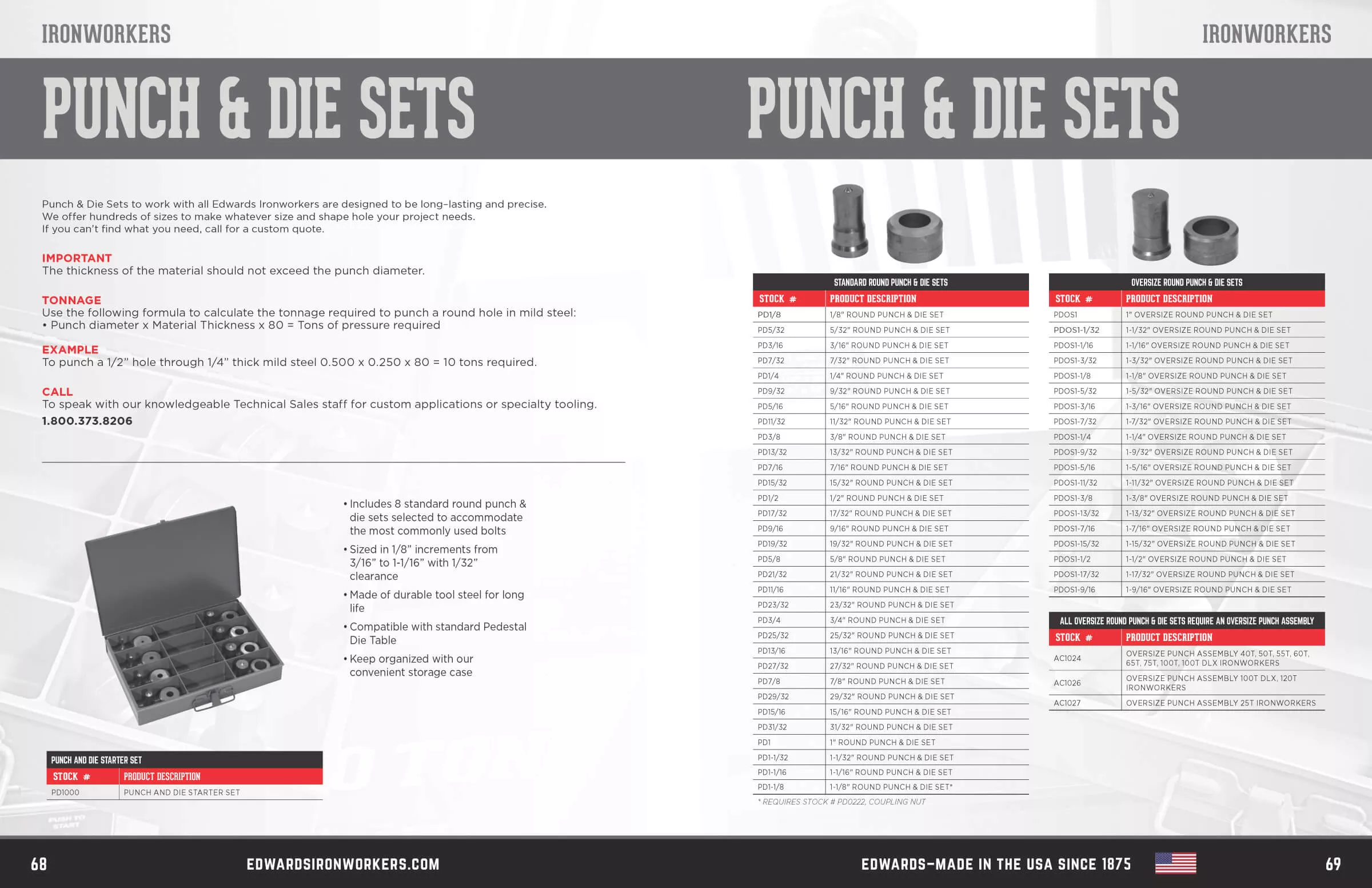 A B Sales - Just Plain Business