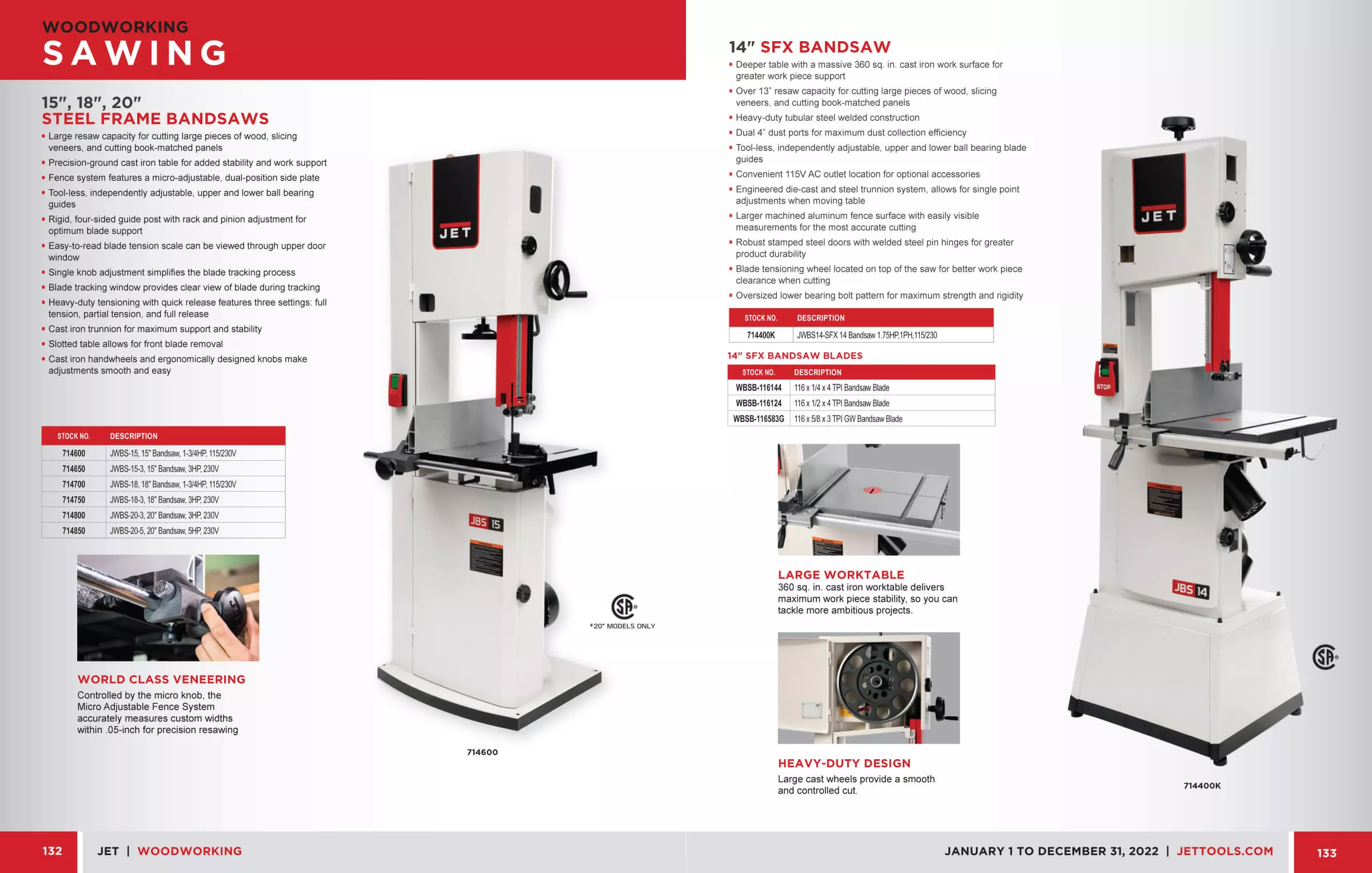 A B Sales - Just Plain Business