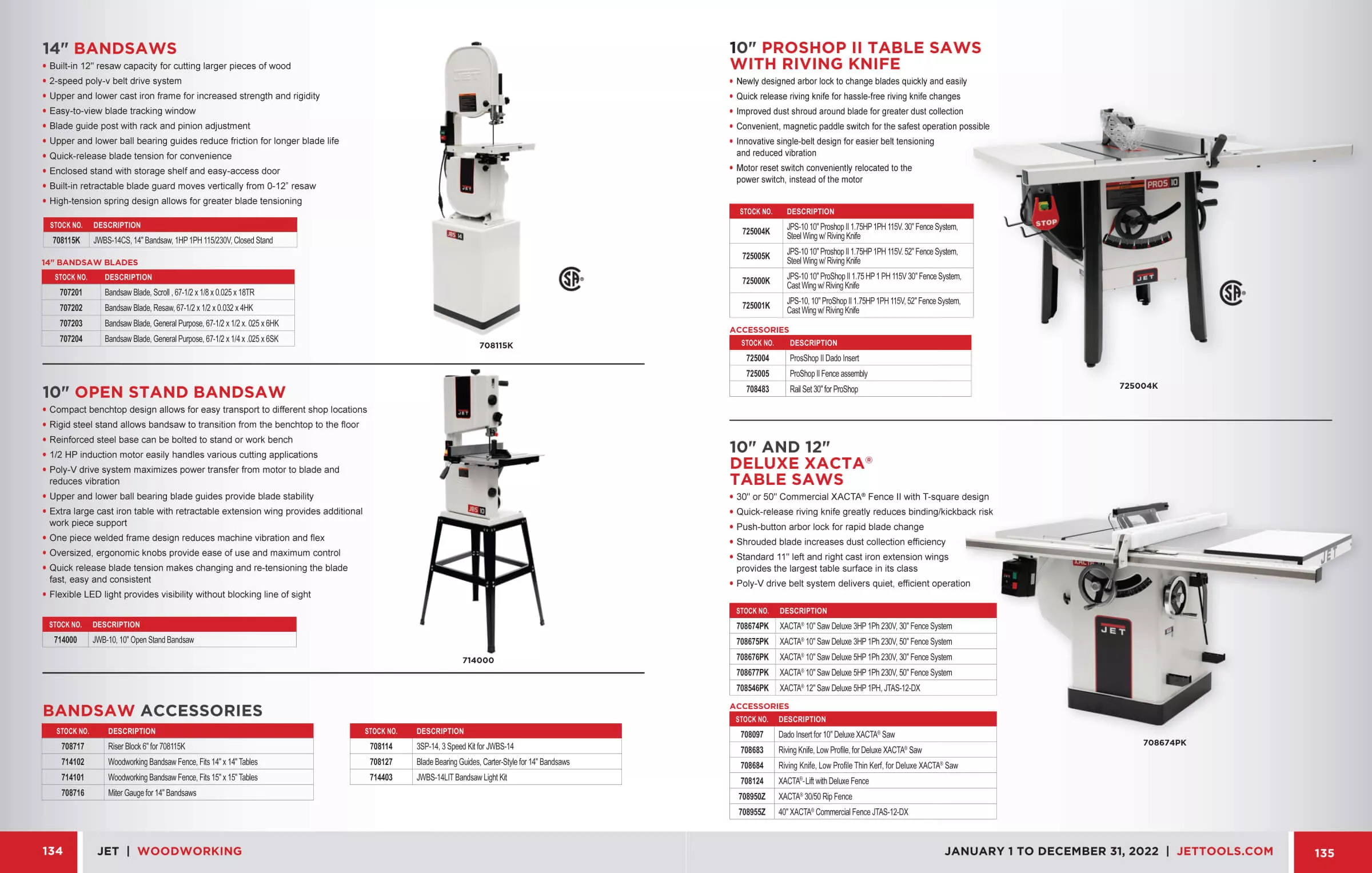 A B Sales - Just Plain Business