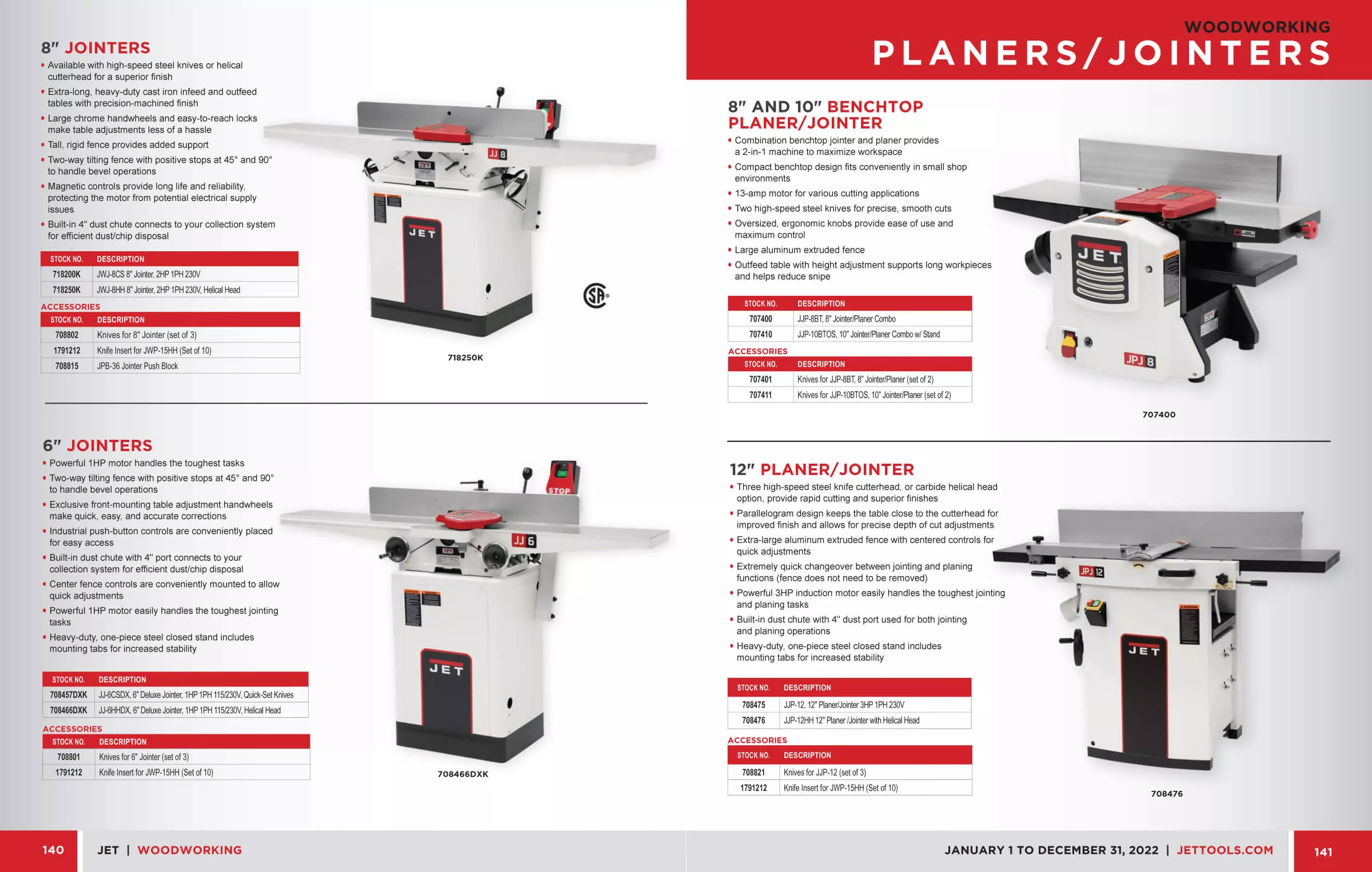 A B Sales - Just Plain Business