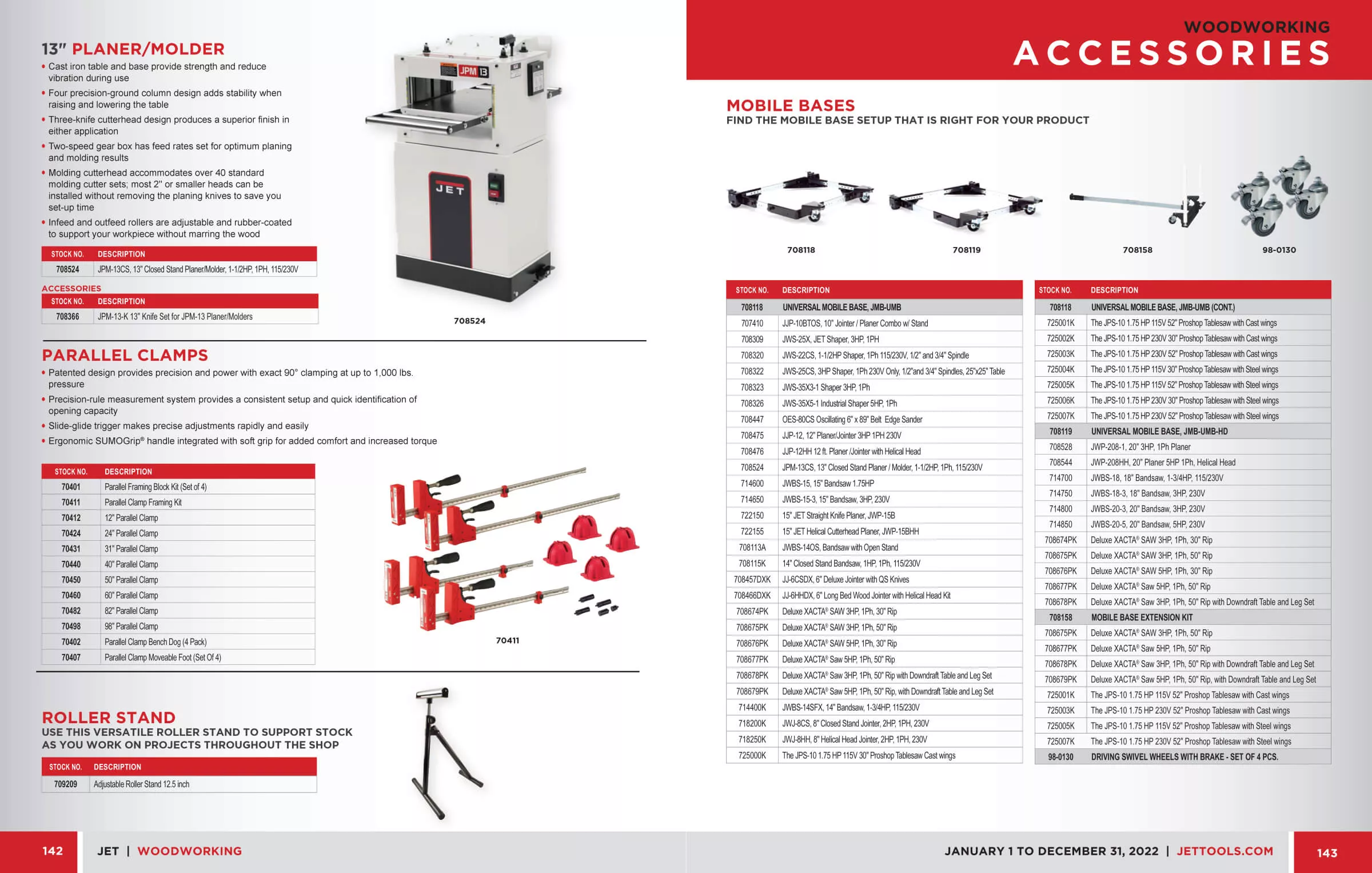 A B Sales - Just Plain Business