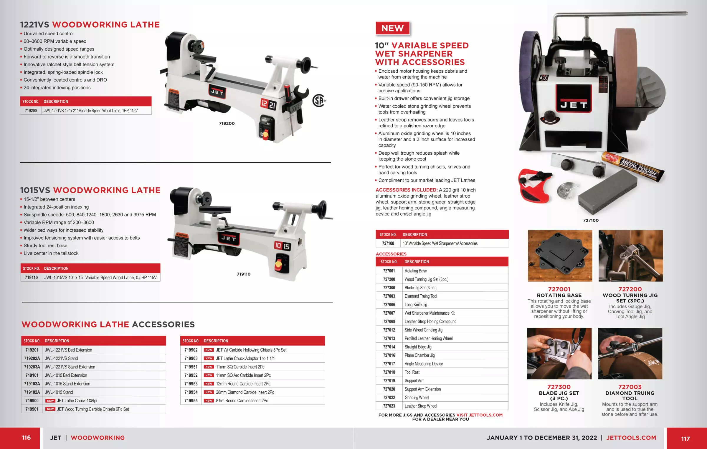 A B Sales - Just Plain Business