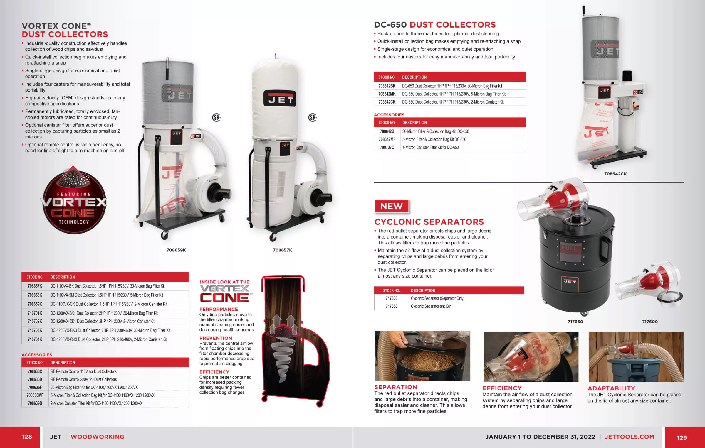 A B Sales - Just Plain Business