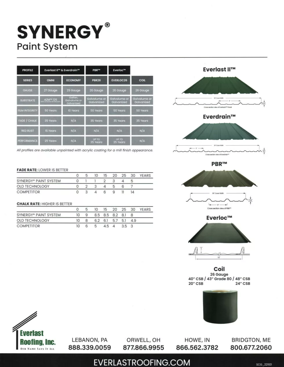 Lake Shore Metal - Just Plain Business