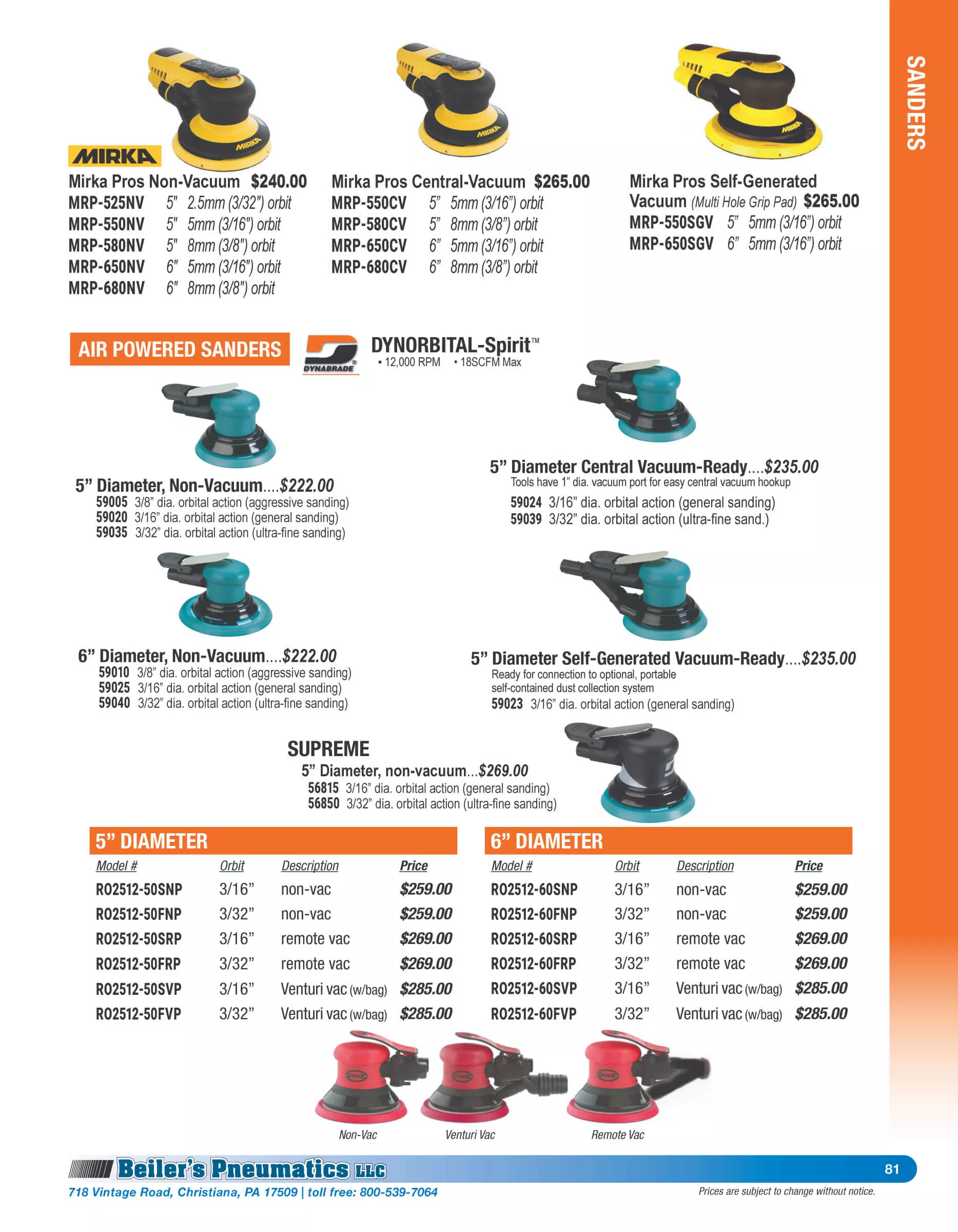 Beiler’s Pneumatics - Just Plain Business