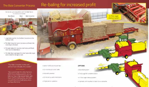 The Bale Converter - Just Plain Business