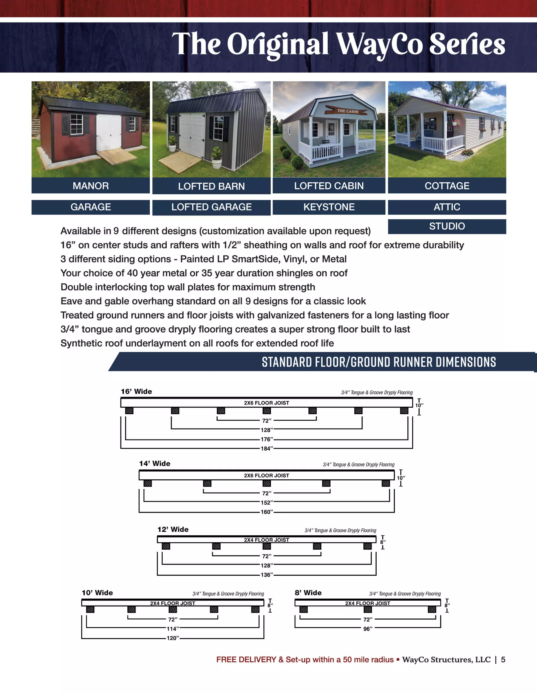 Wayco Structures - Just Plain Business