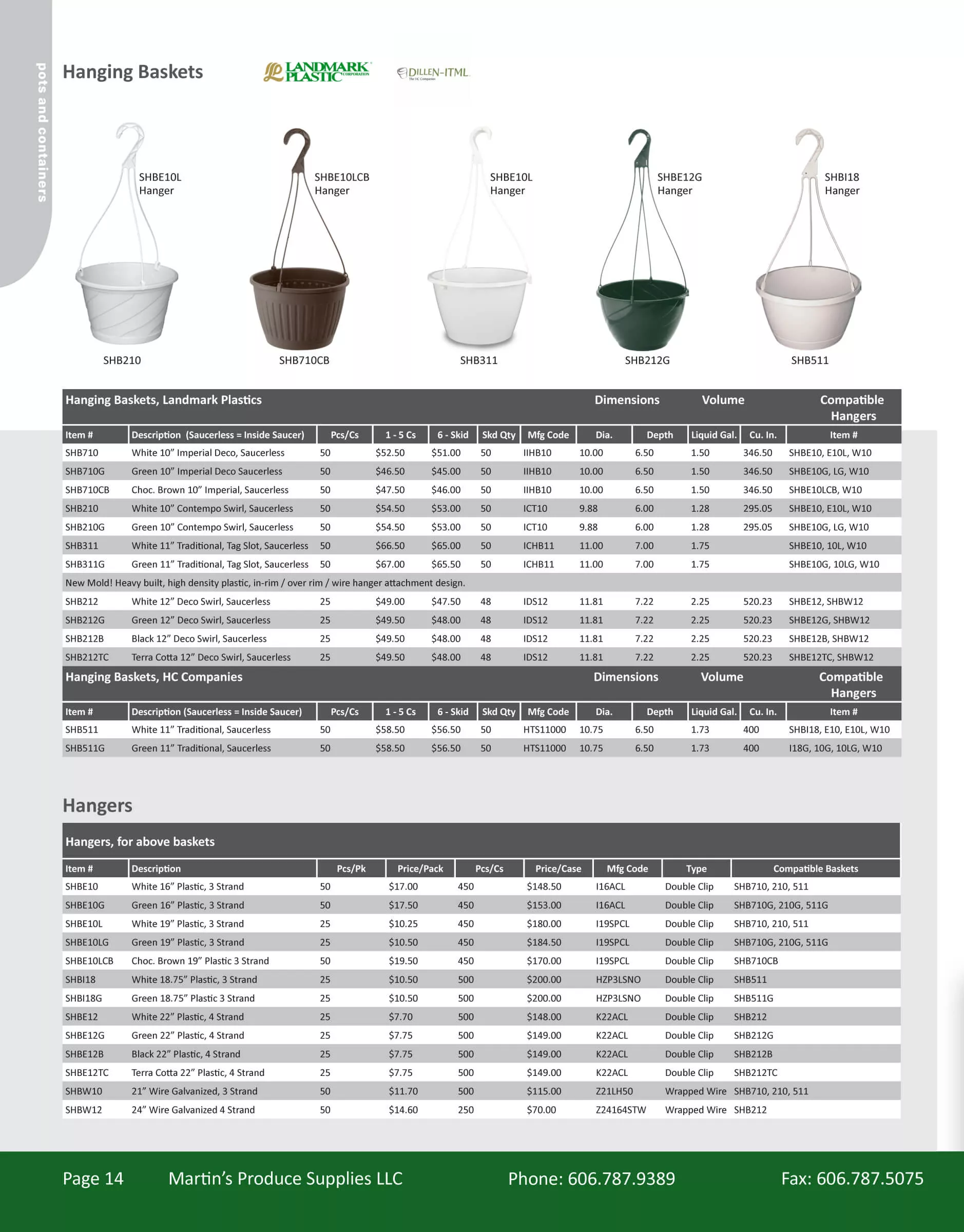 Martin's Produce Supplies - Just Plain Business