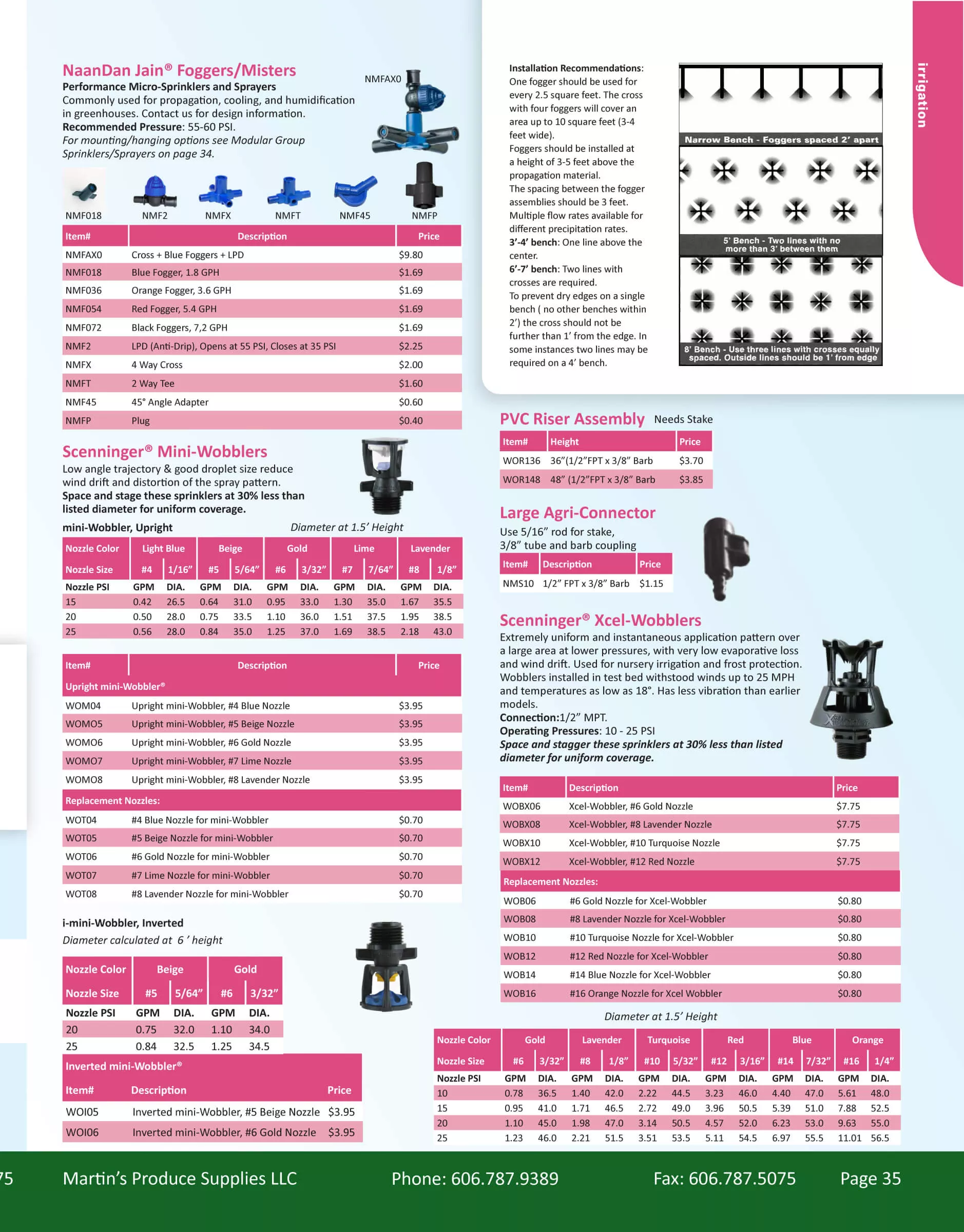 Martin's Produce Supplies - Just Plain Business