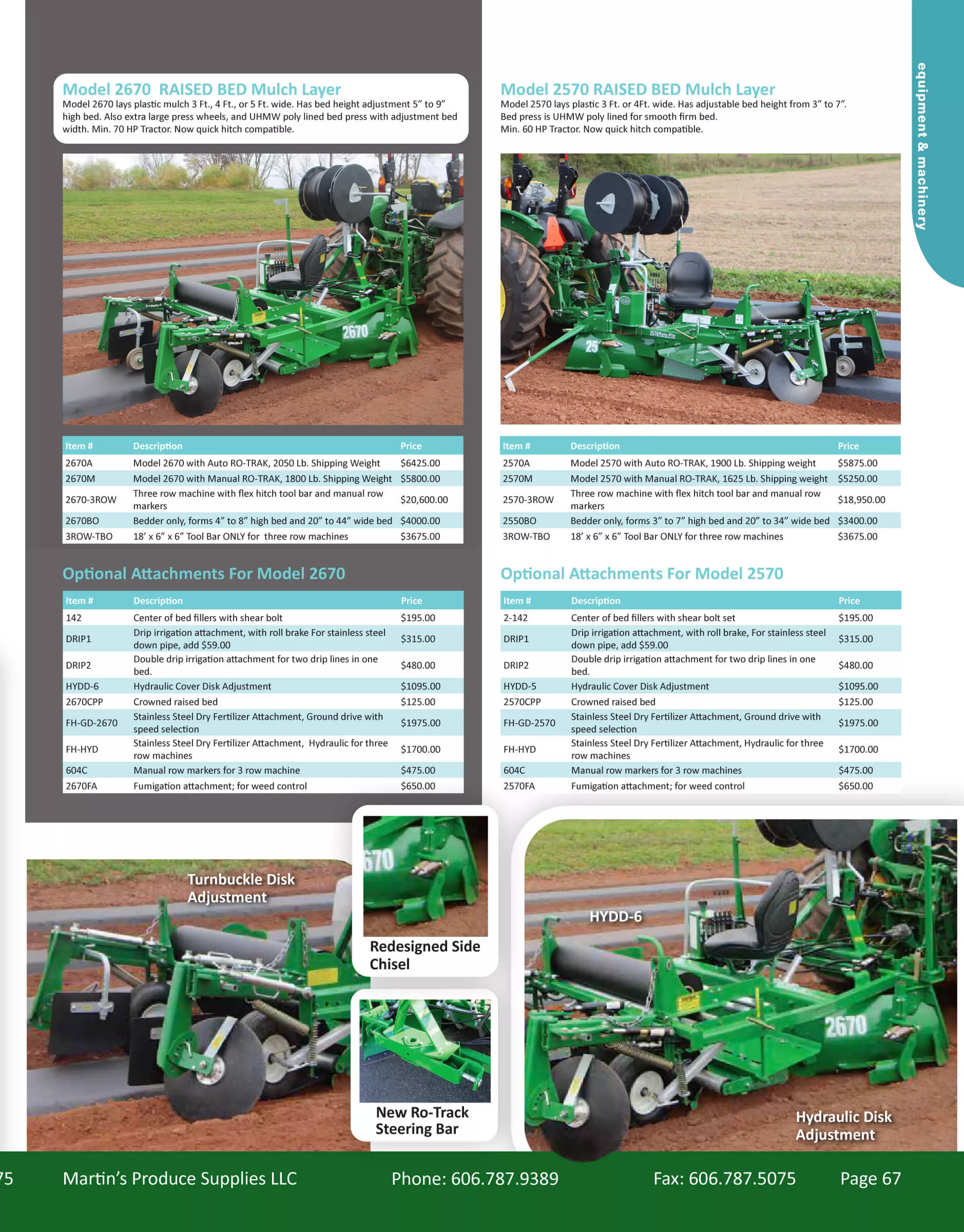 Martin's Produce Supplies - Just Plain Business