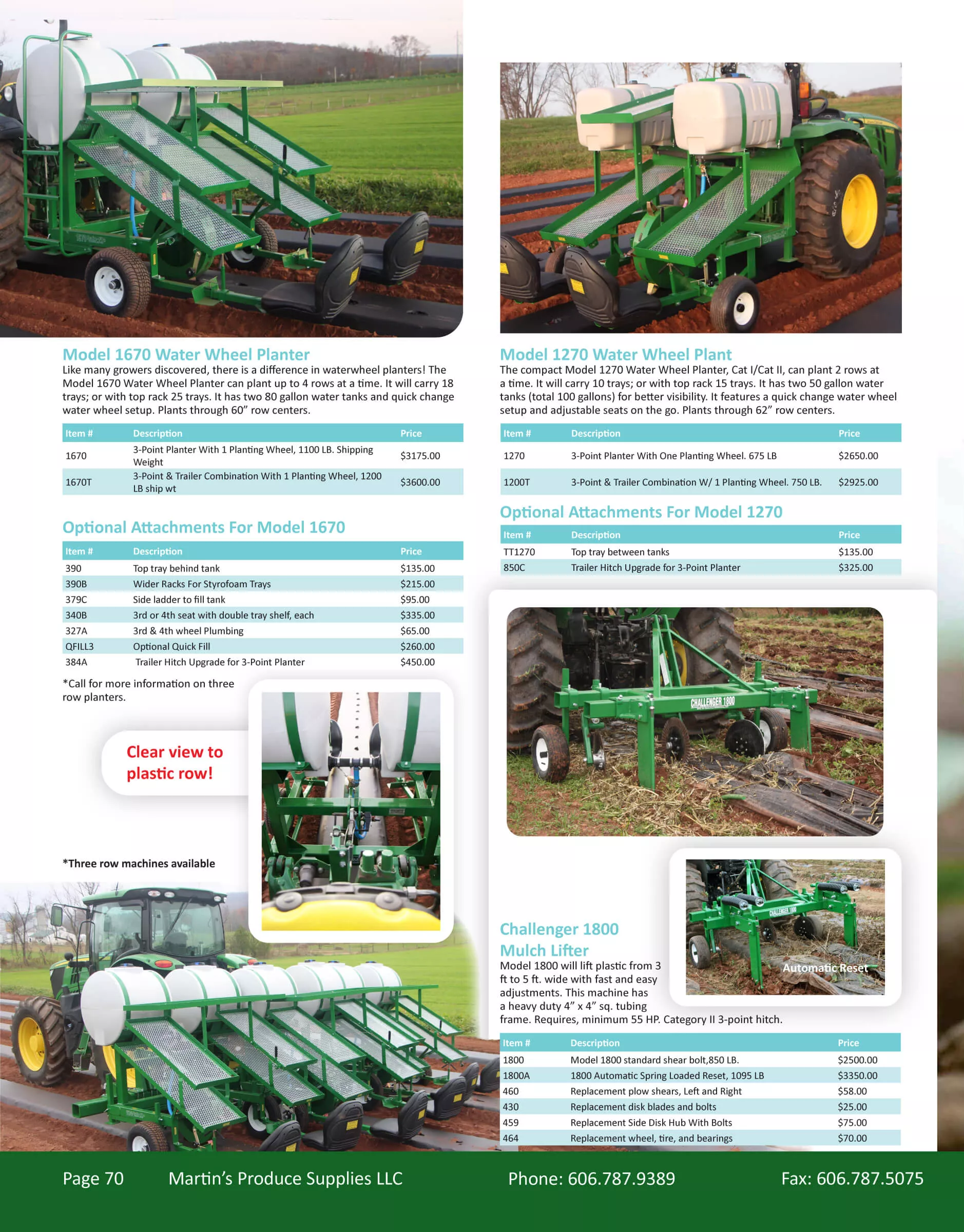 Martin's Produce Supplies - Just Plain Business