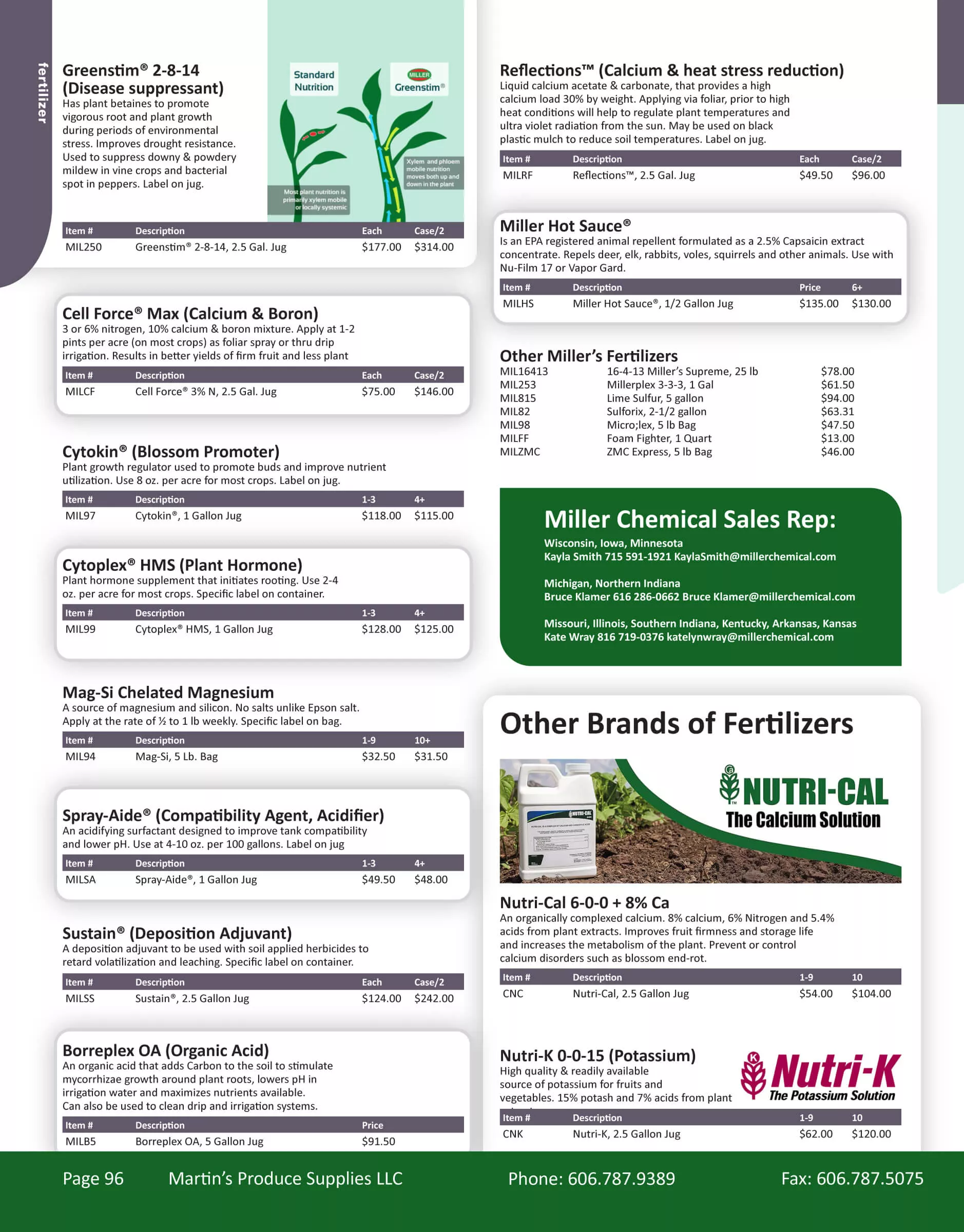 Martin's Produce Supplies - Just Plain Business