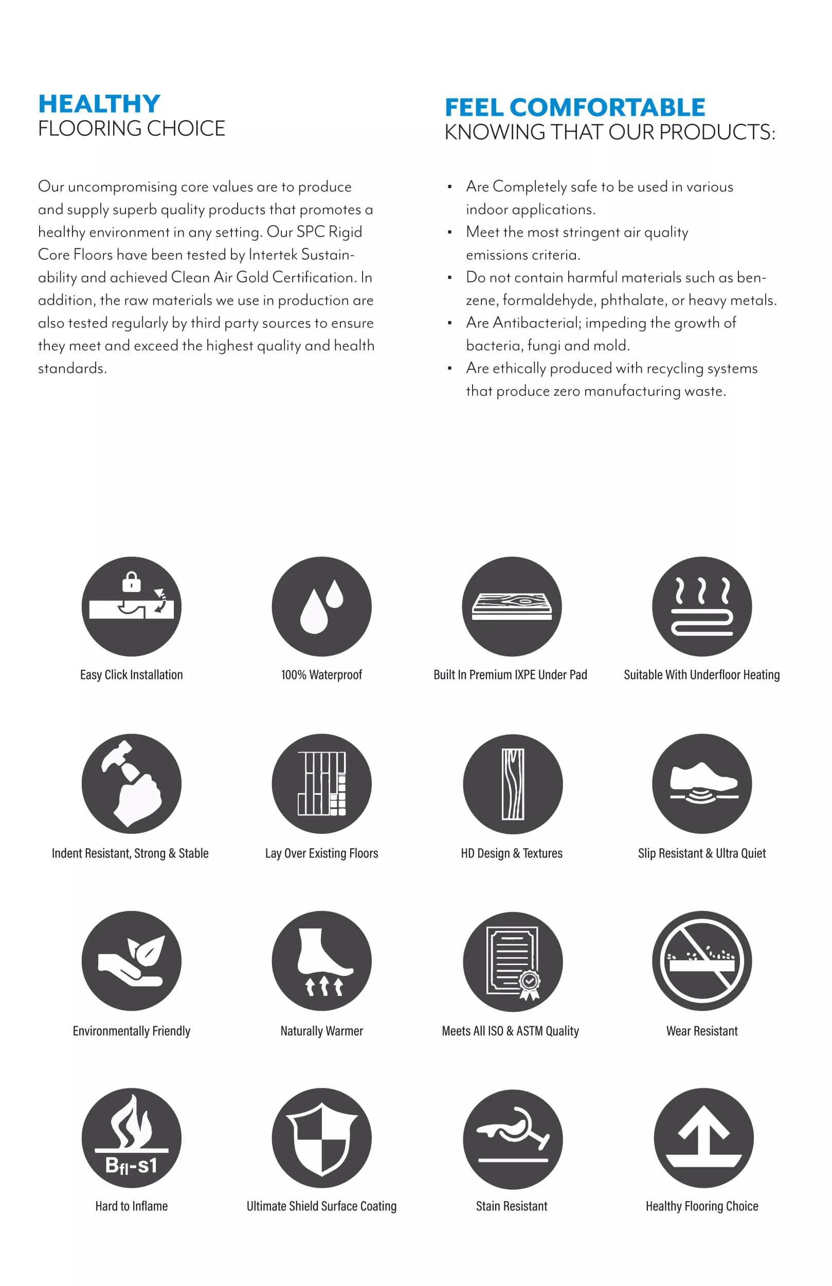 Appliance Hub - Just Plain Business