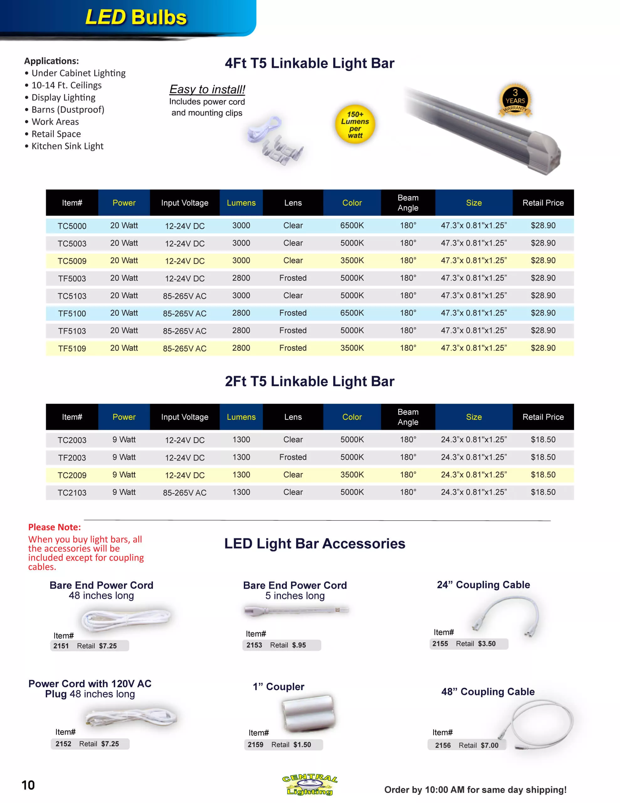 Central Lighting - Just Plain Business