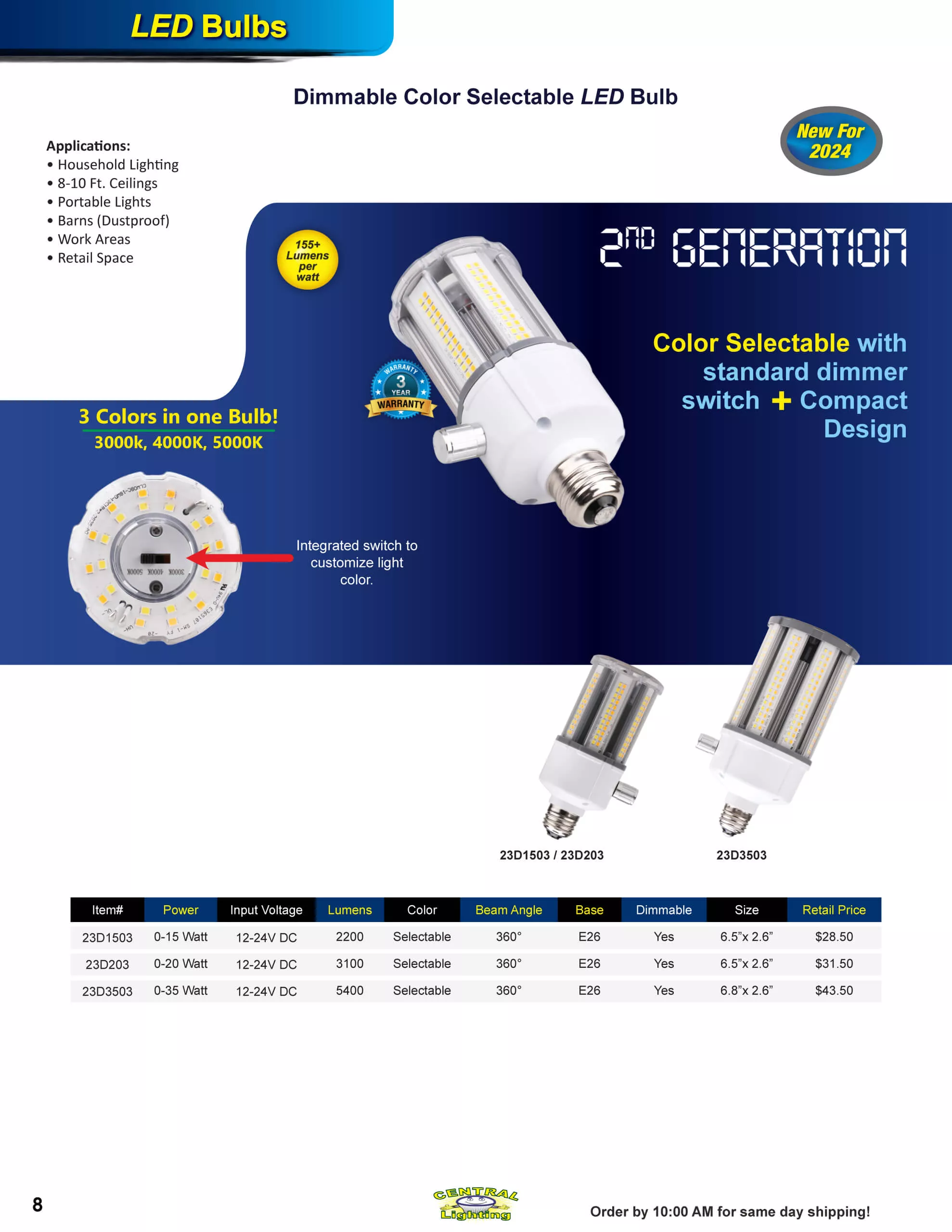 Central Lighting - Just Plain Business